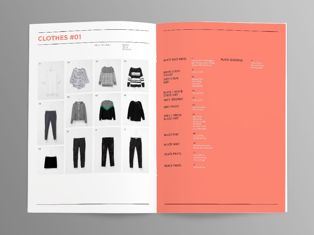 Infographic Clothes Tracker by Seongmi Park – SVA Design