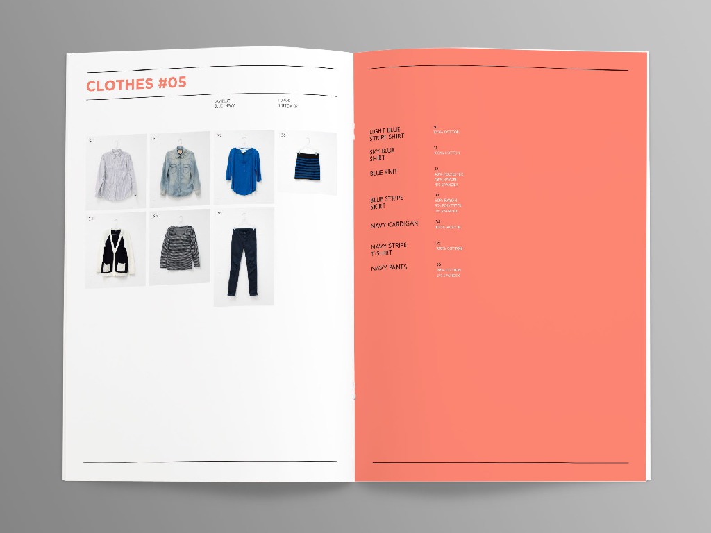 Infographic Clothes Tracker by Seongmi Park – SVA Design