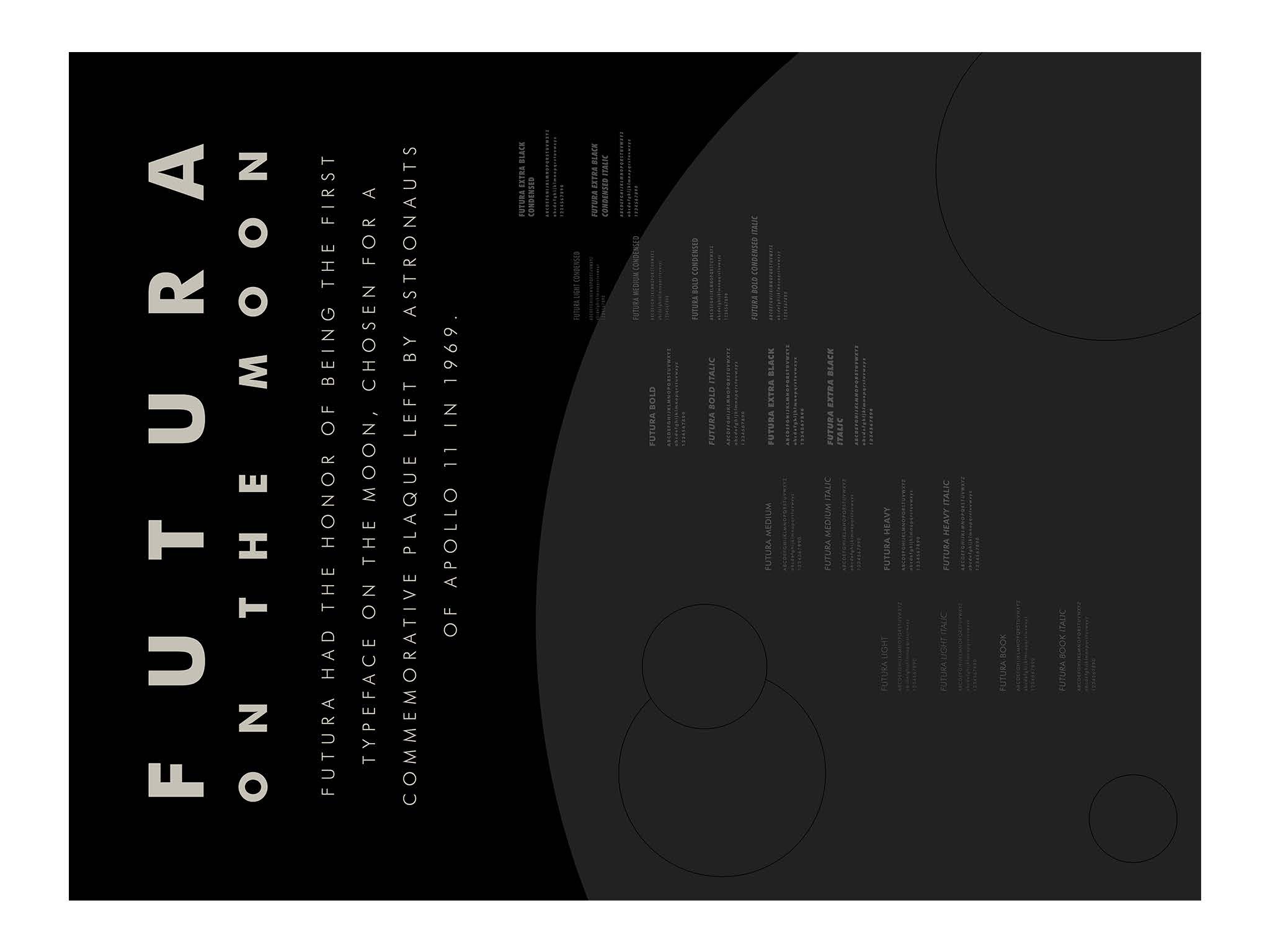 Futura Type Specimen Posters by Jaewon Park – SVA Design