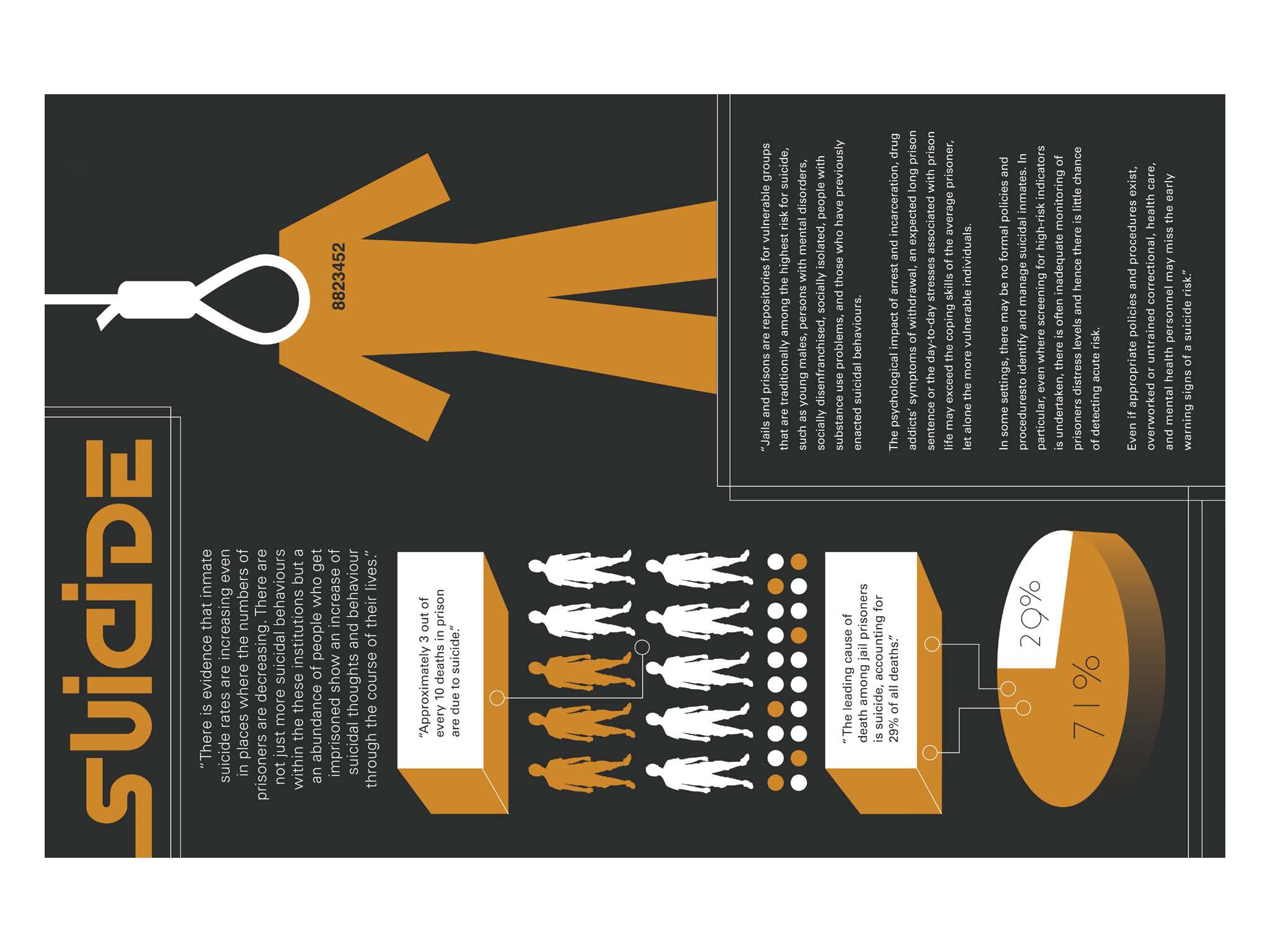 Social Change Infographics by Brent Philhower – SVA Design
