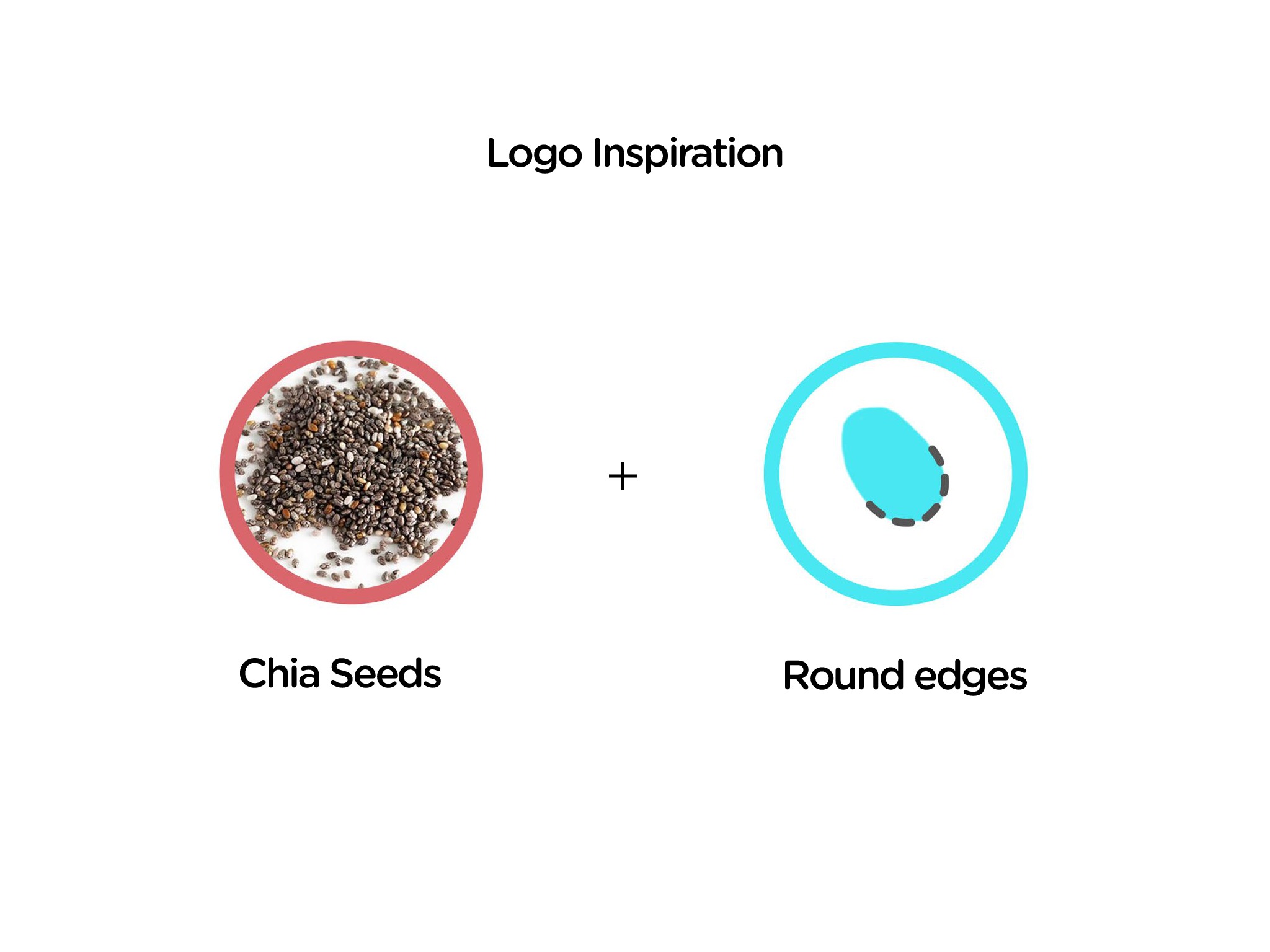 Chia Pet By Gloria Li SVA Design chia-pet-by-gloria-li-sva-design