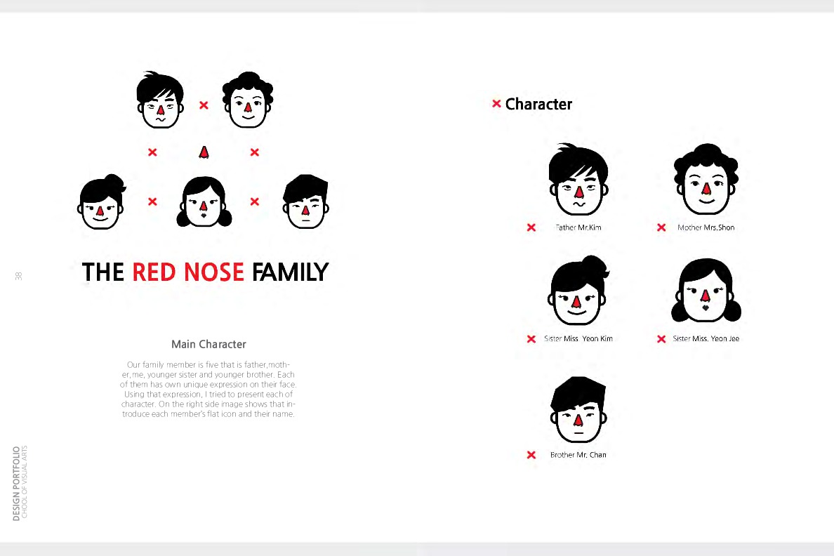 Red Nose Family Inforgraphic design by Yeon Hee Kim – SVA Design