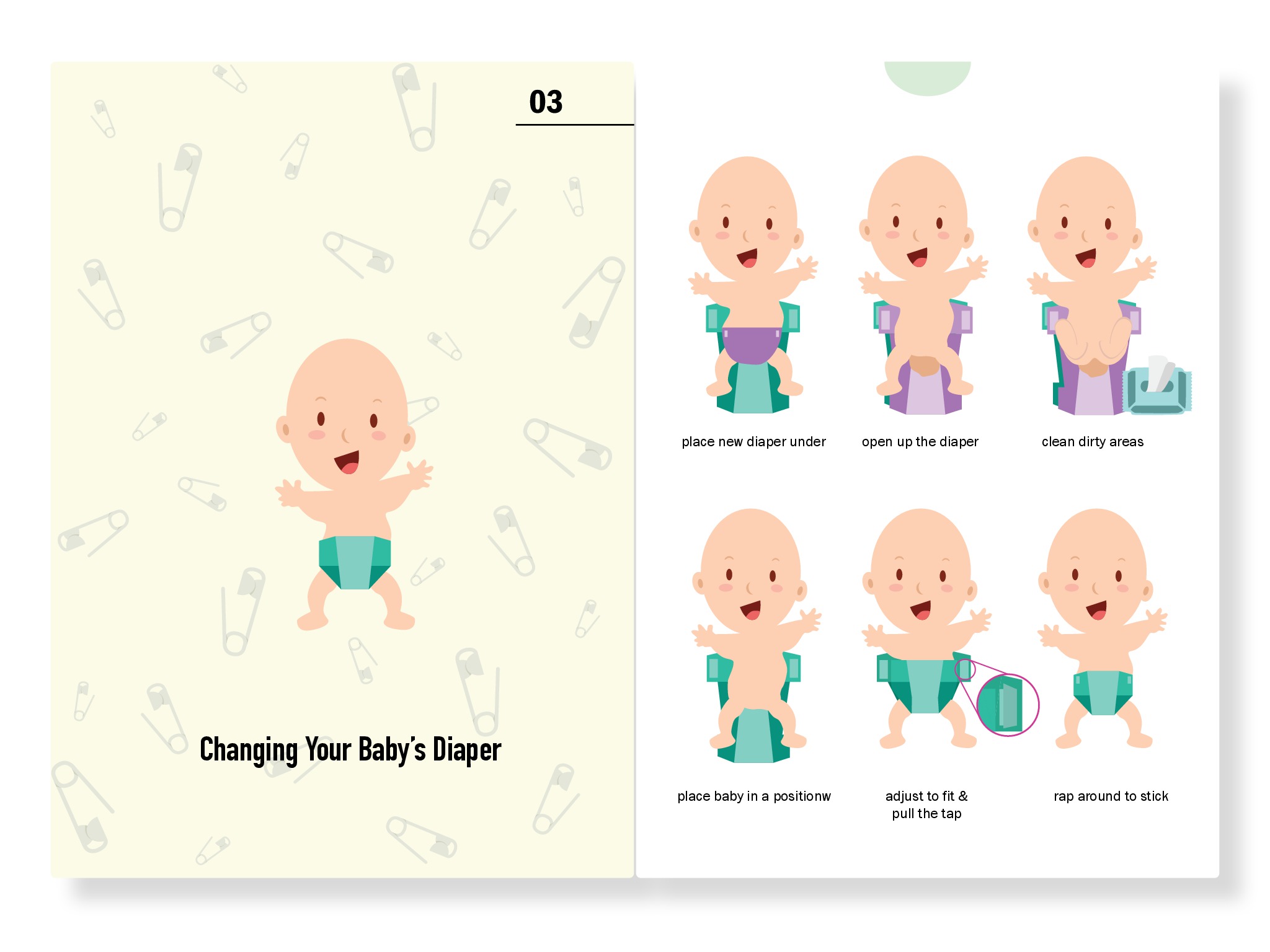 Newborn Baby Info Brochure by Joowon Ahn – SVA Design