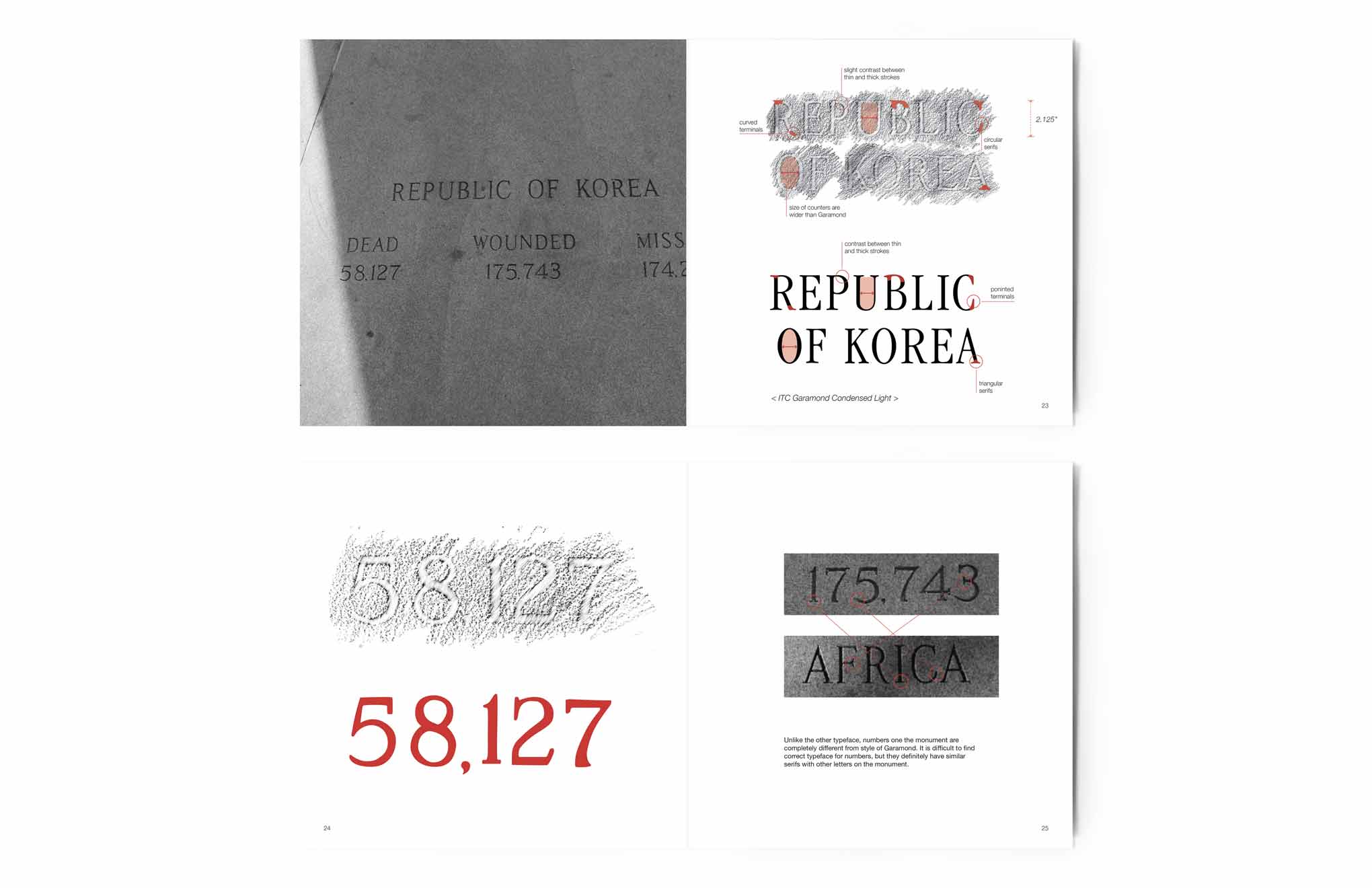 Monumental Type Book by Swan Lee – SVA Design