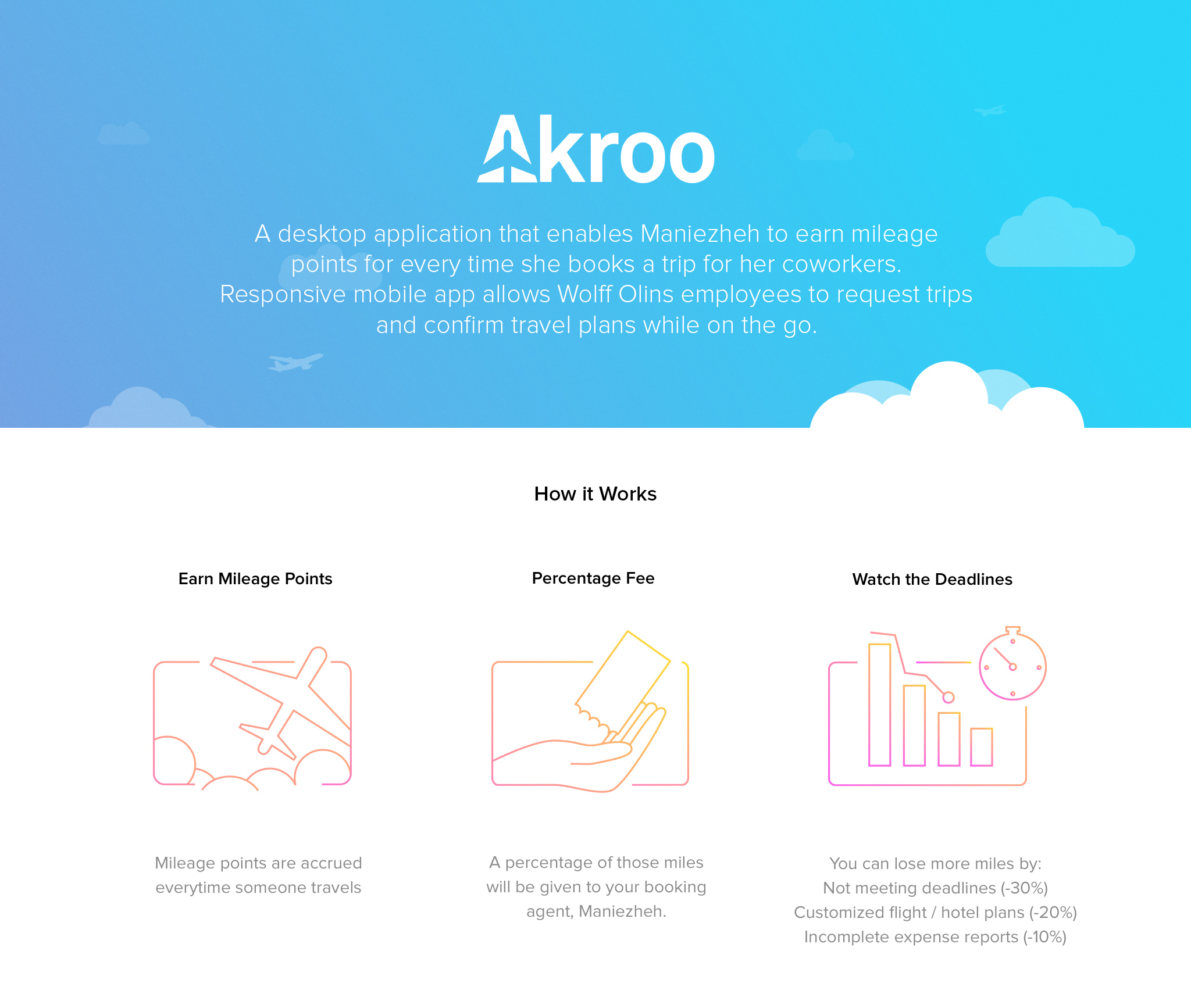Akroo by Alex Severino & Sylwia Frommer – SVA Design
