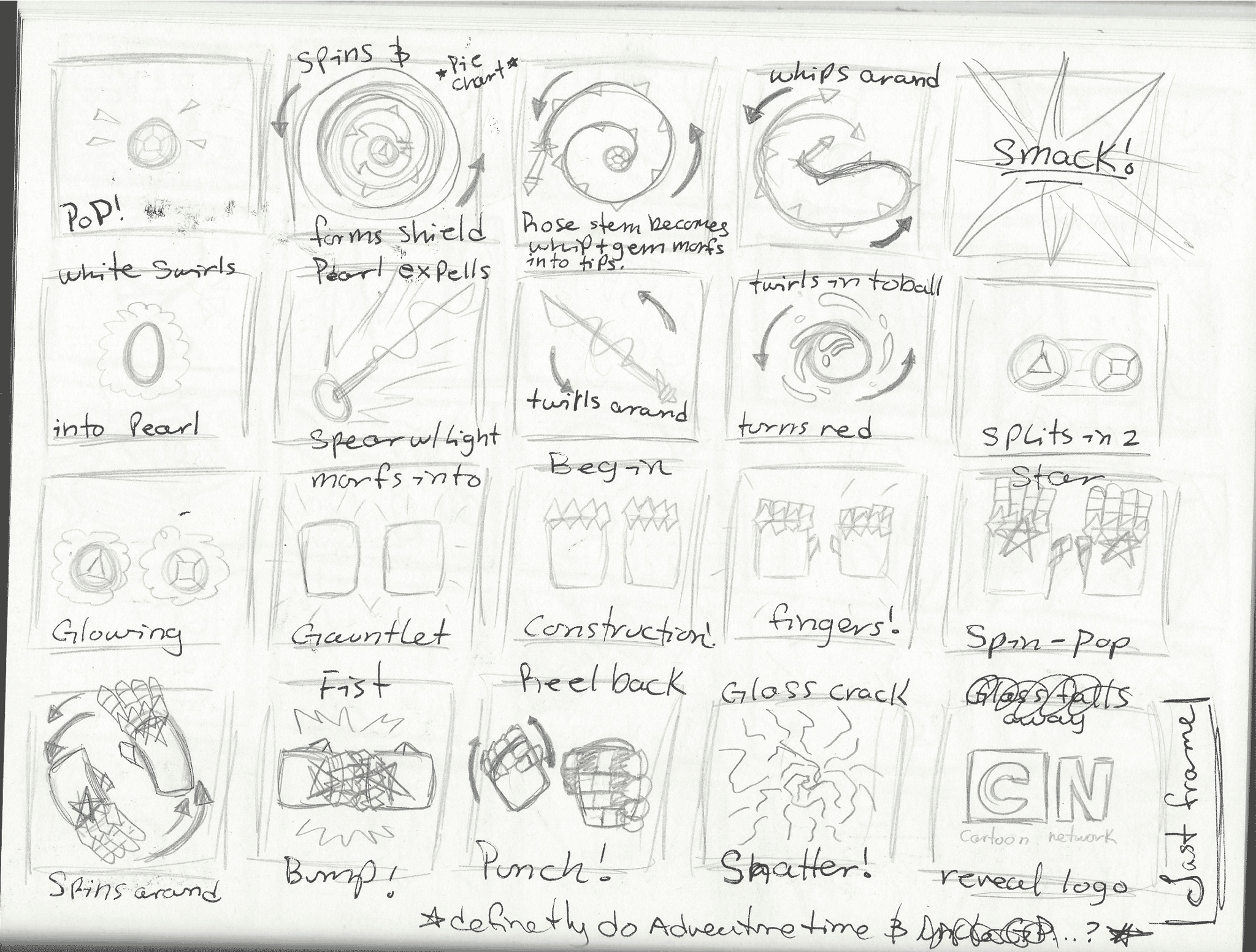 Cartoon Network ID by Oret Pena – SVA Design