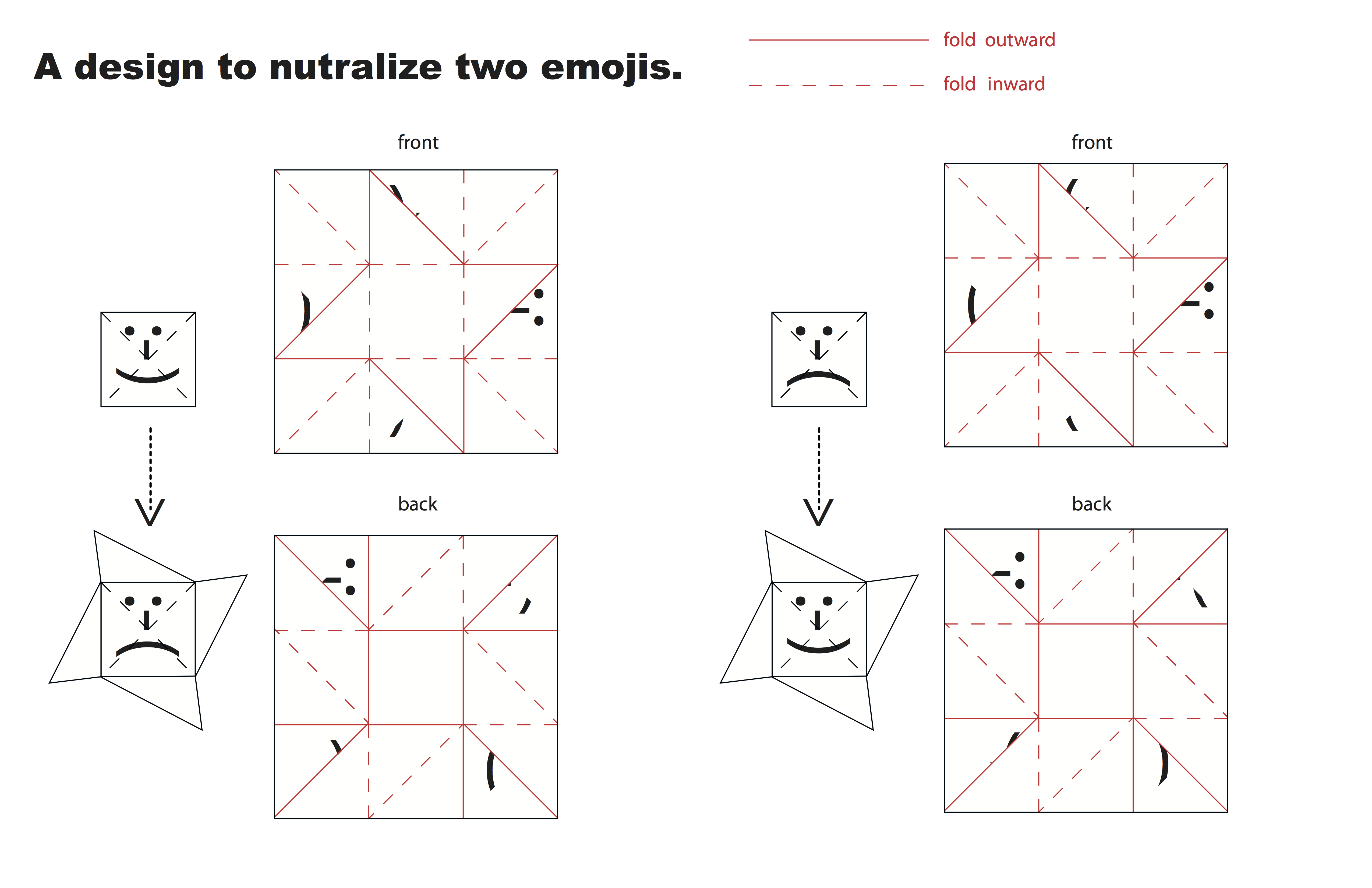 A Design to Neutralize Two Emojis by Yu Tao – SVA Design