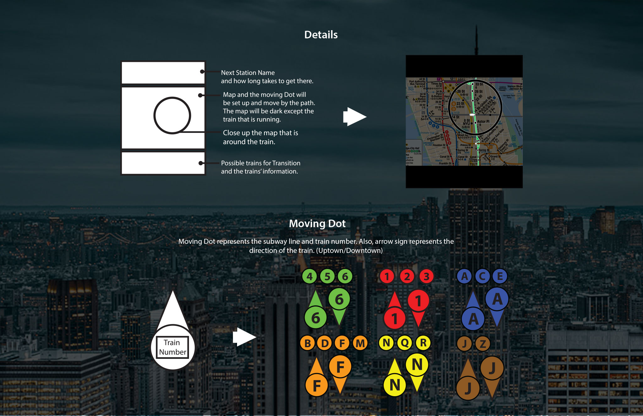 NYC Subway Map Redesign by Ji Hyun Chun – SVA Design