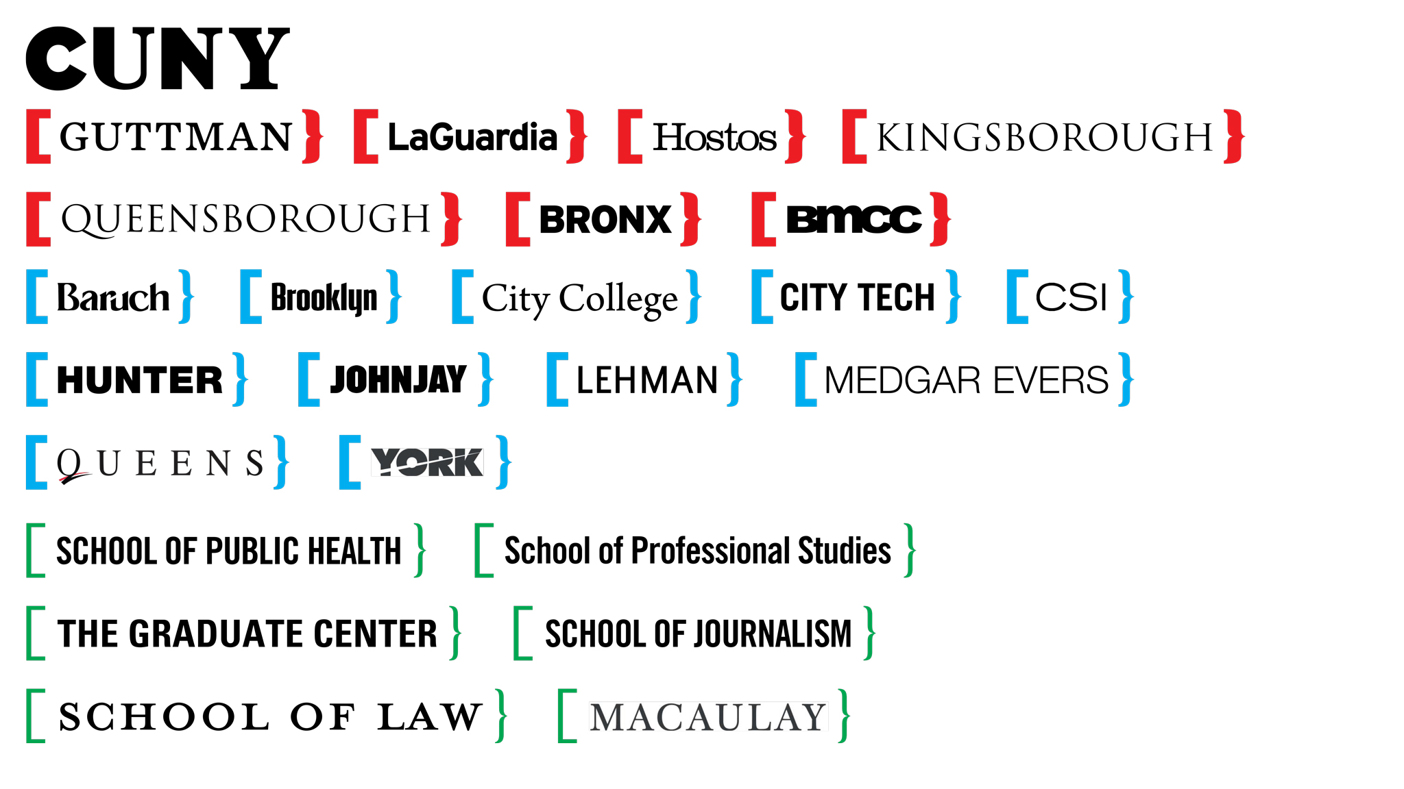 CUNY by Noel Núñez-Caba – SVA Design