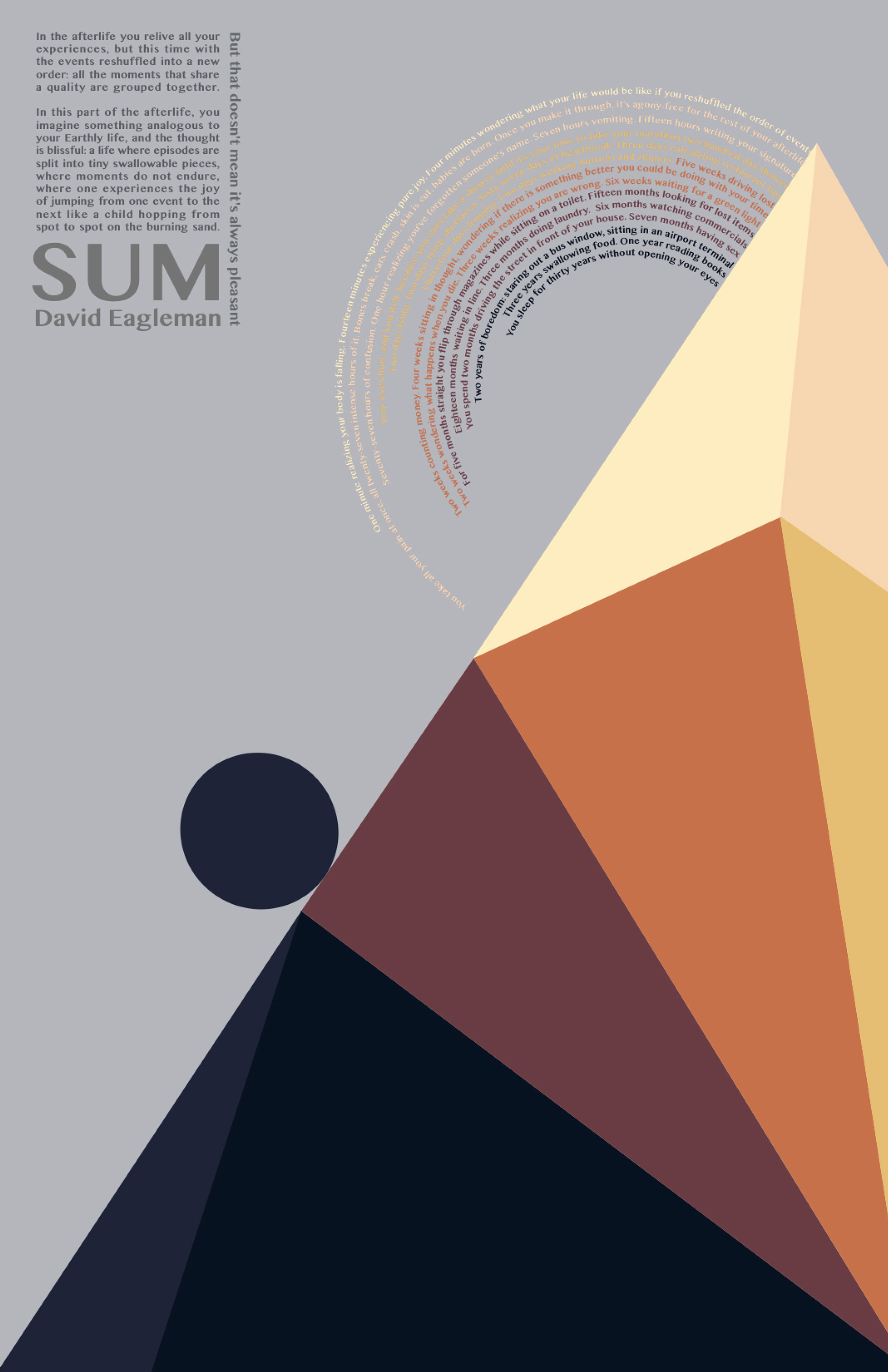 SUM Poster by Xinyue Song – SVA Design