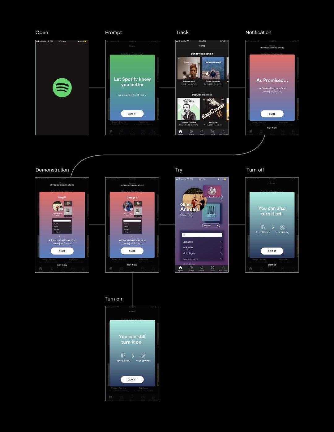 Spotify Advanced by Nicole Jingru Liao – SVA Design