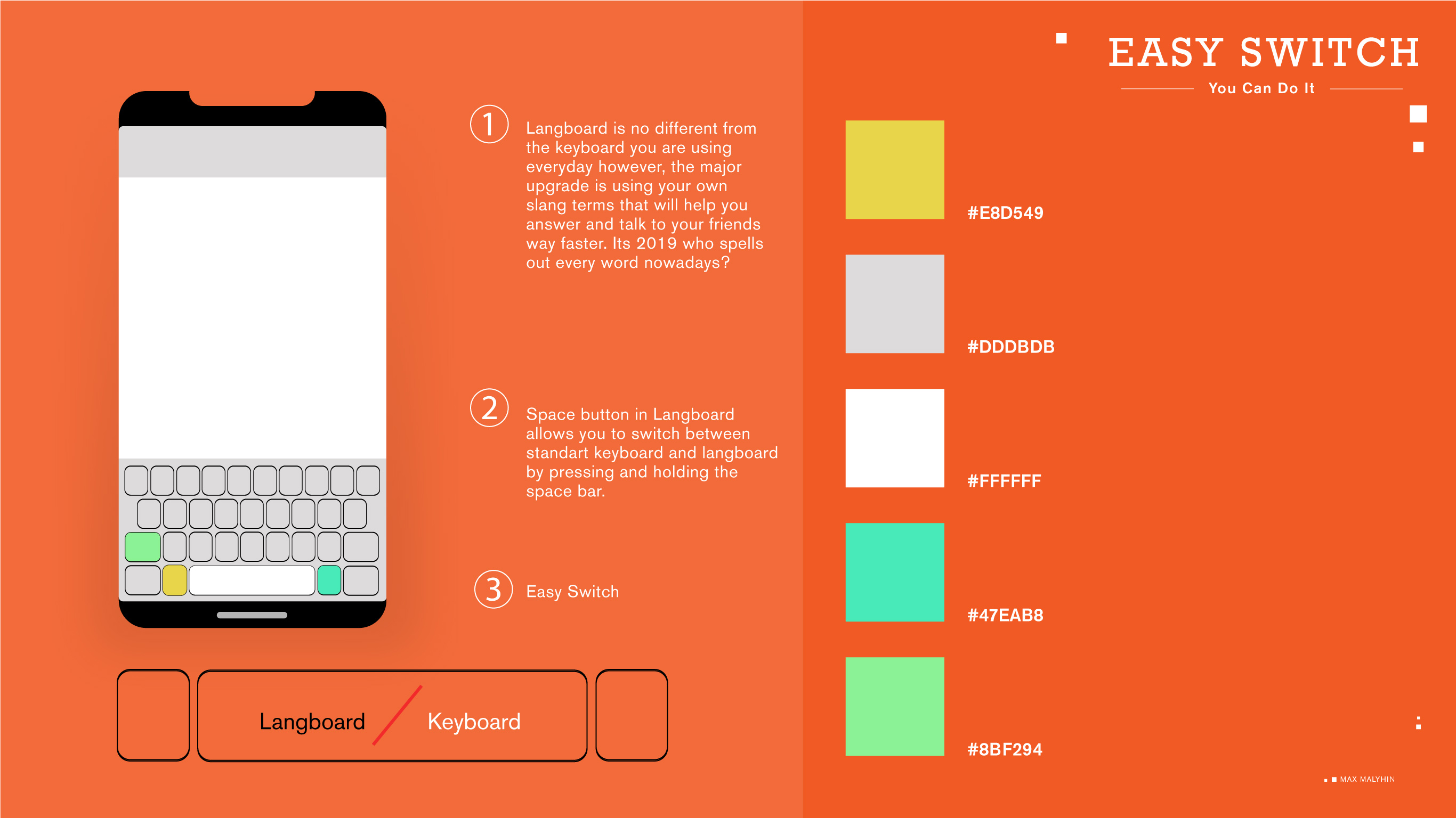Langboard by Max Malyhin – SVA Design