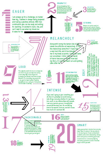 Self Promotion Posters by Lindsay Kintgen – SVA Design