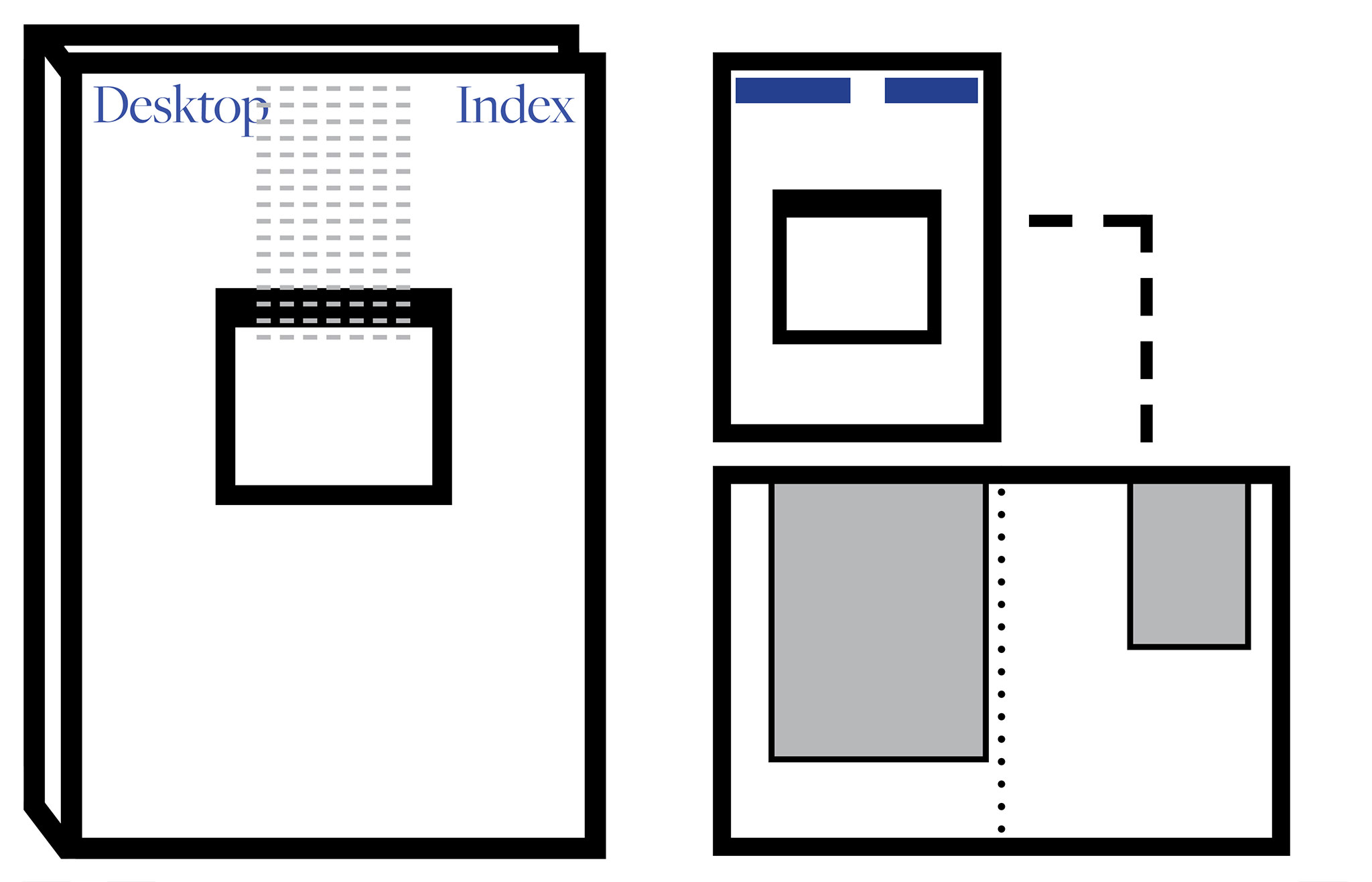 Desktop Index by Nicole Meade – SVA Design