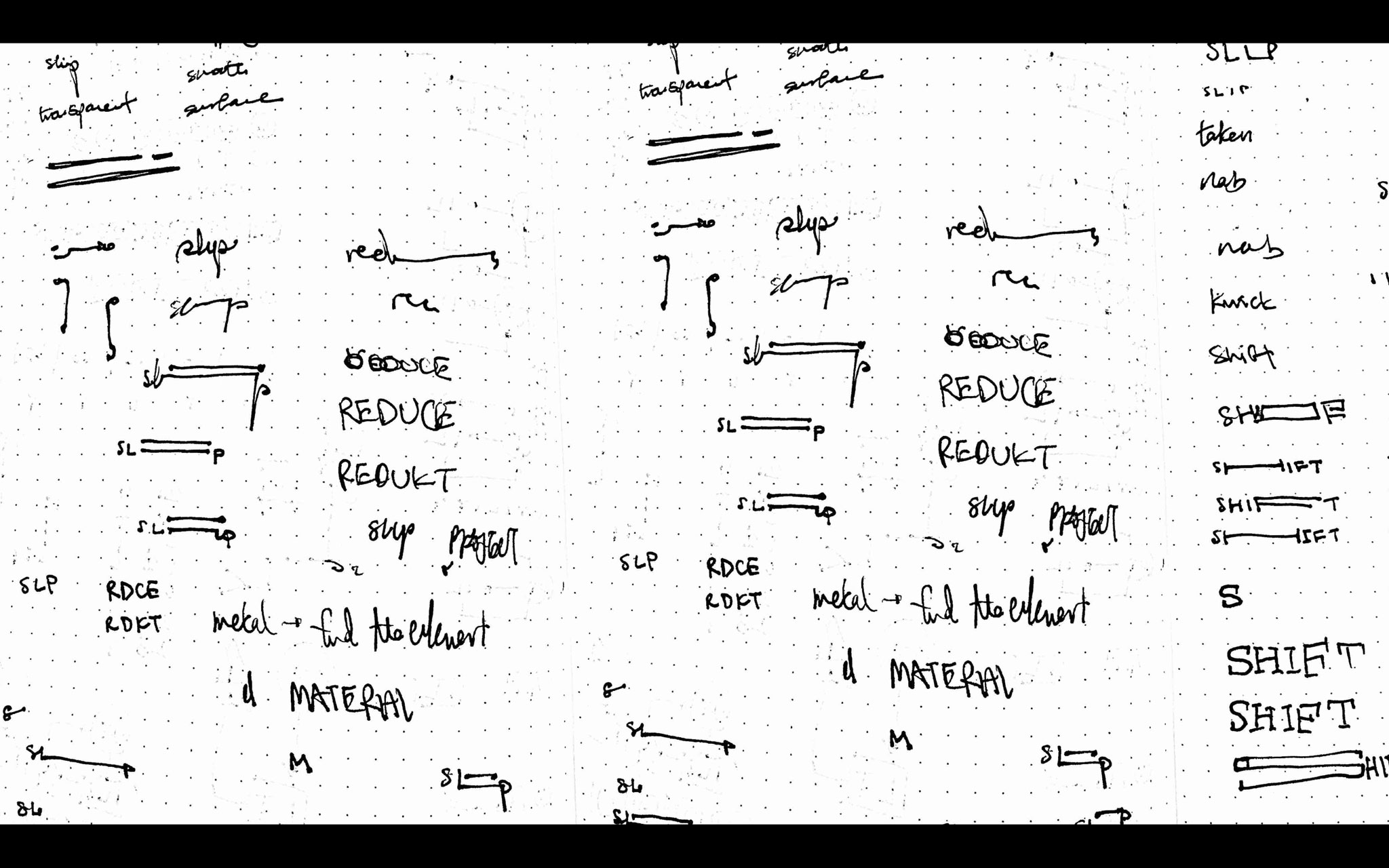 SHIFT Brand Design by Ashley Law – SVA Design