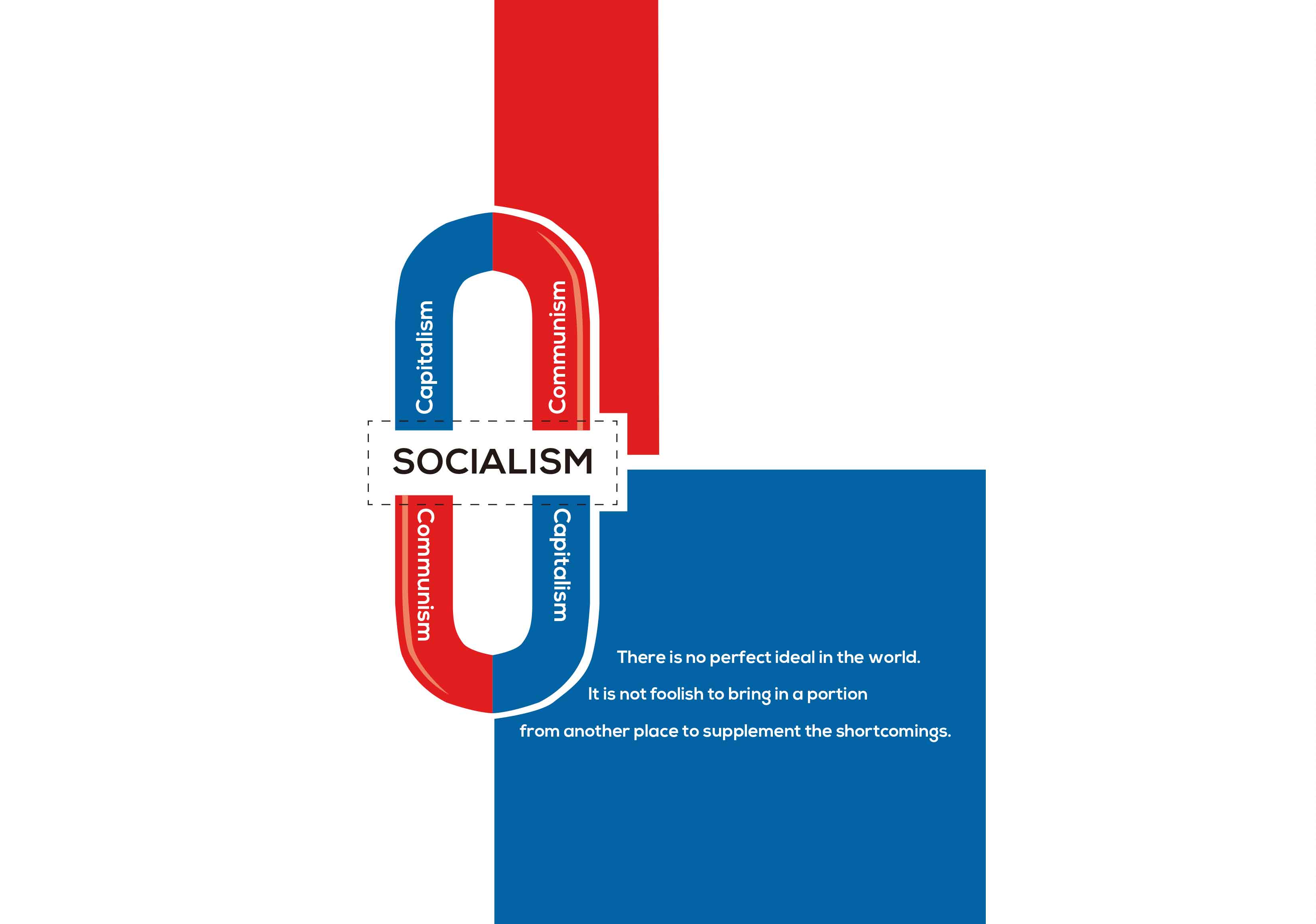 Socialism Poster design by Suk Min Hong – SVA Design