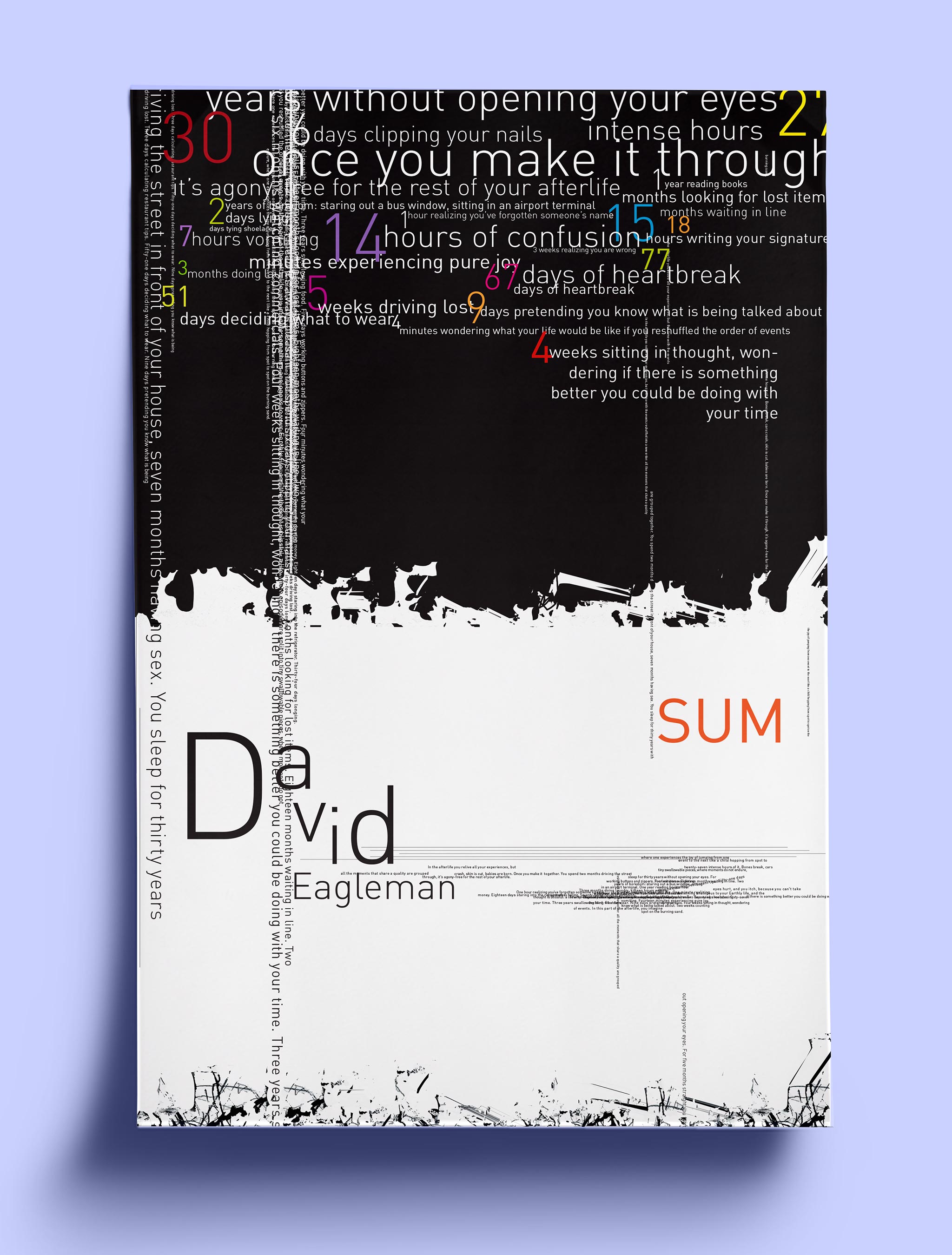 Sum Poster by Mohan Wang – SVA Design