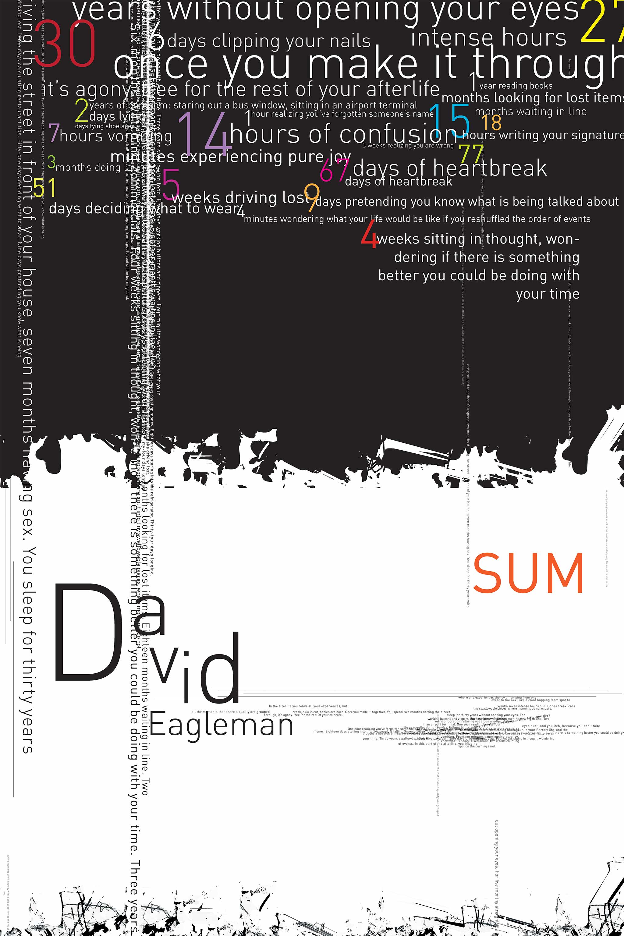 Sum Poster by Mohan Wang – SVA Design