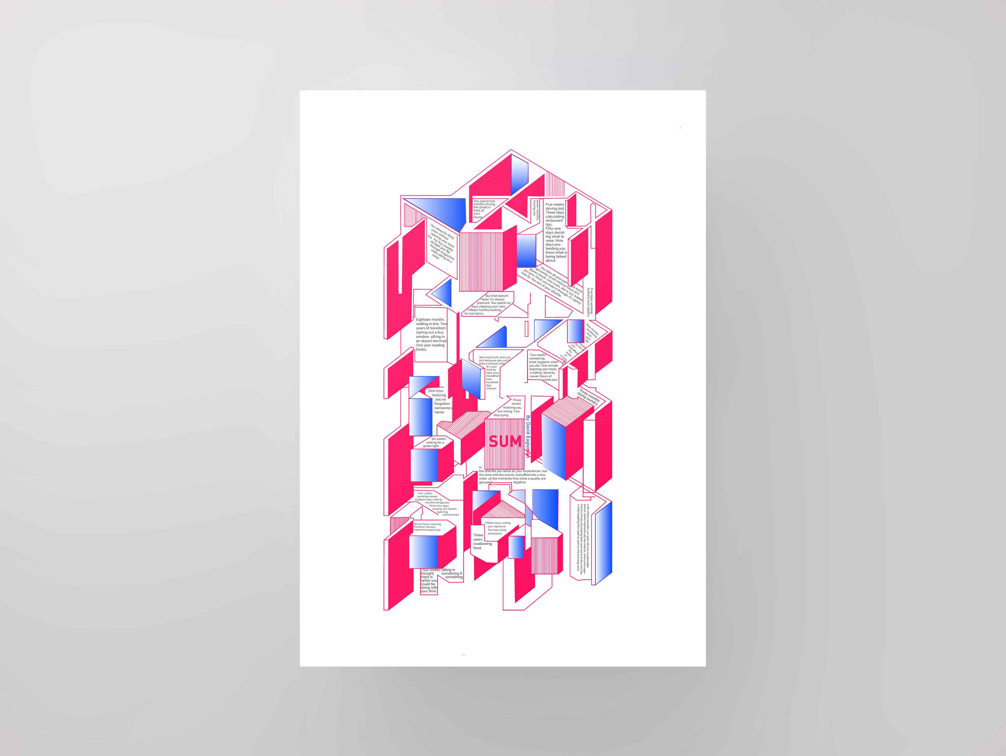 Sum Poster by Wei Jun Liu – SVA Design