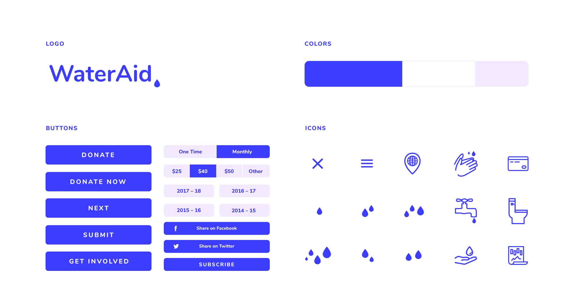WaterAid by Chaeryeon Yeo – SVA Design