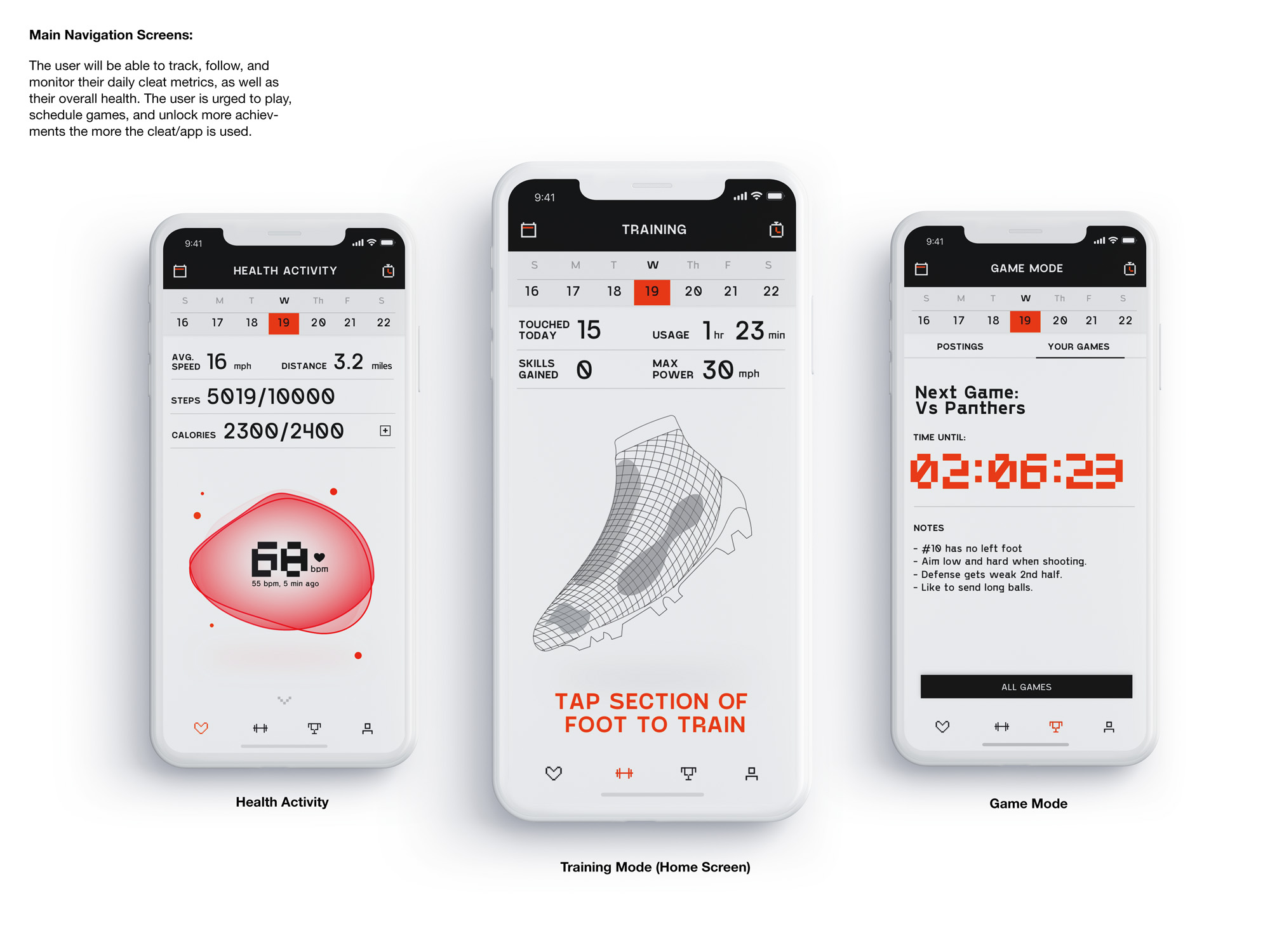 XP - THE "SMART" CLEAT by Robert Barrese – SVA Design
