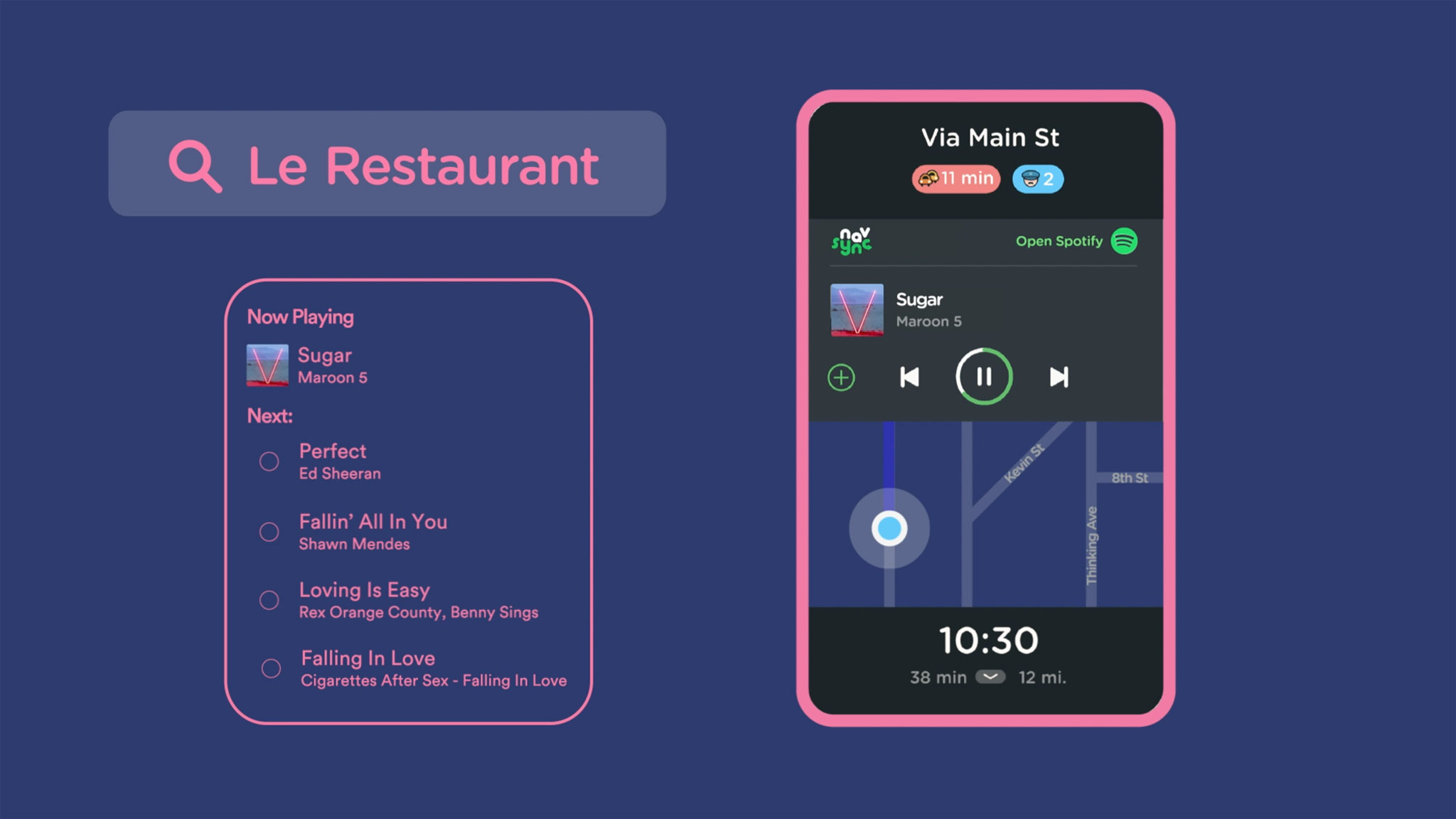 Spotify NavSync By Melissa Akkoc Sang Young Bae Sean Dong spotify-navsync-by-melissa-akkoc-sang-young-bae-sean-dong