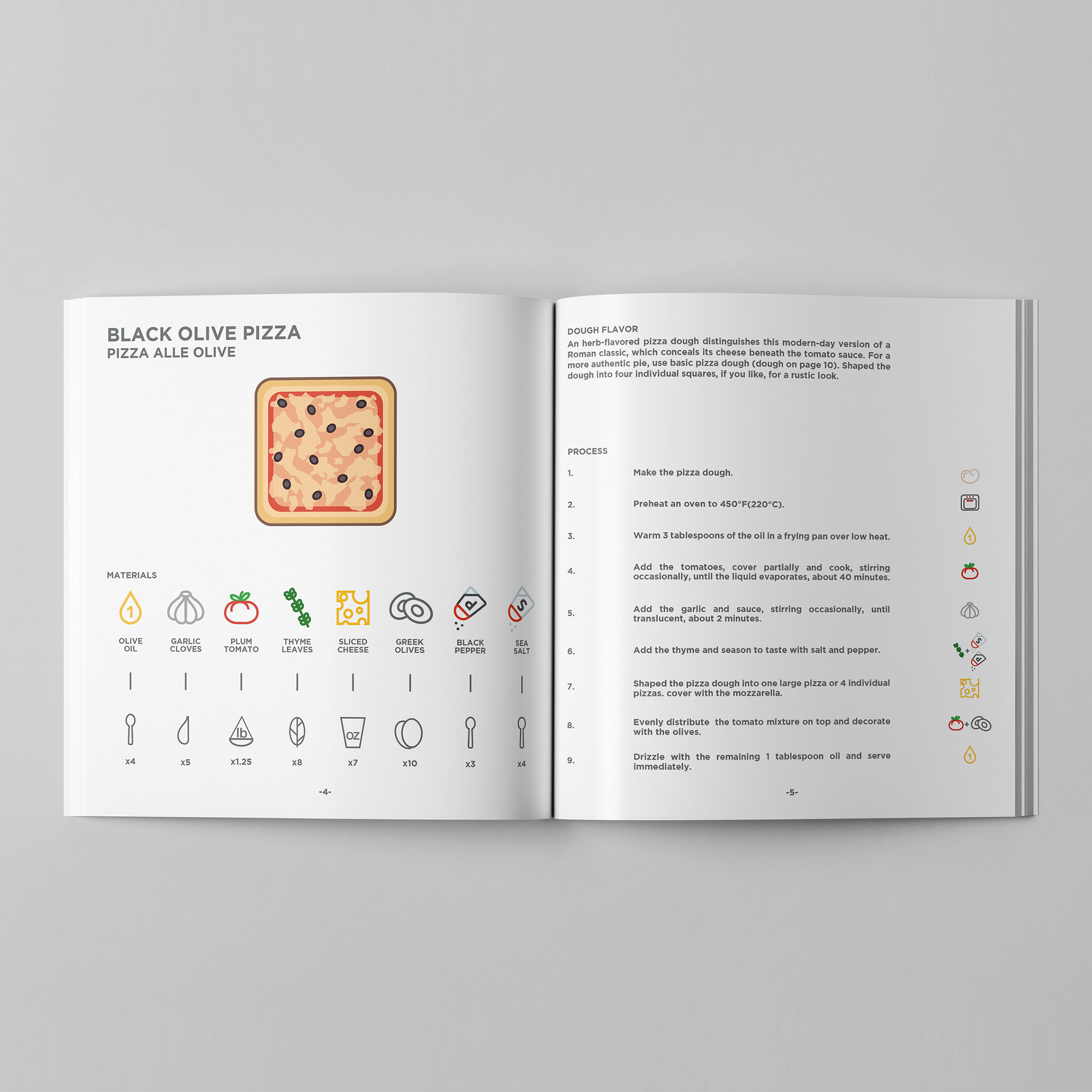 PIZZA BOOK by Felix Fu – SVA Design