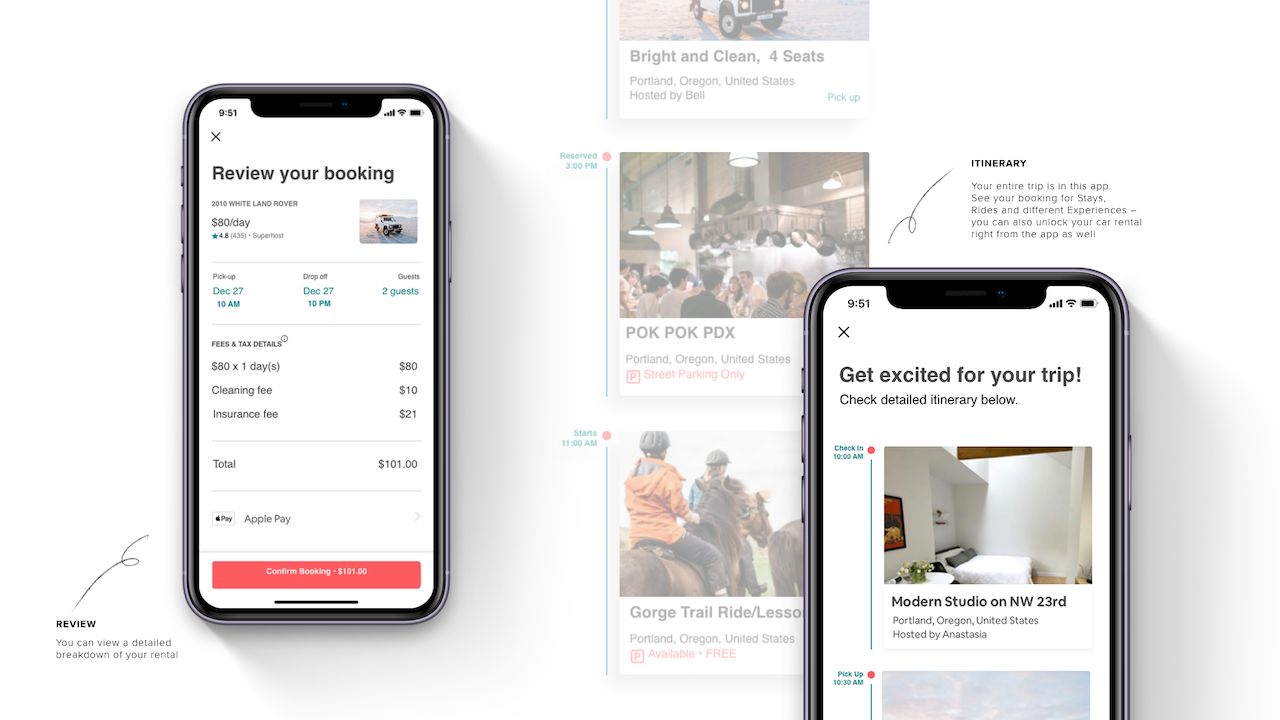 AIRBNB CAR HOST by Sol Park – SVA Design