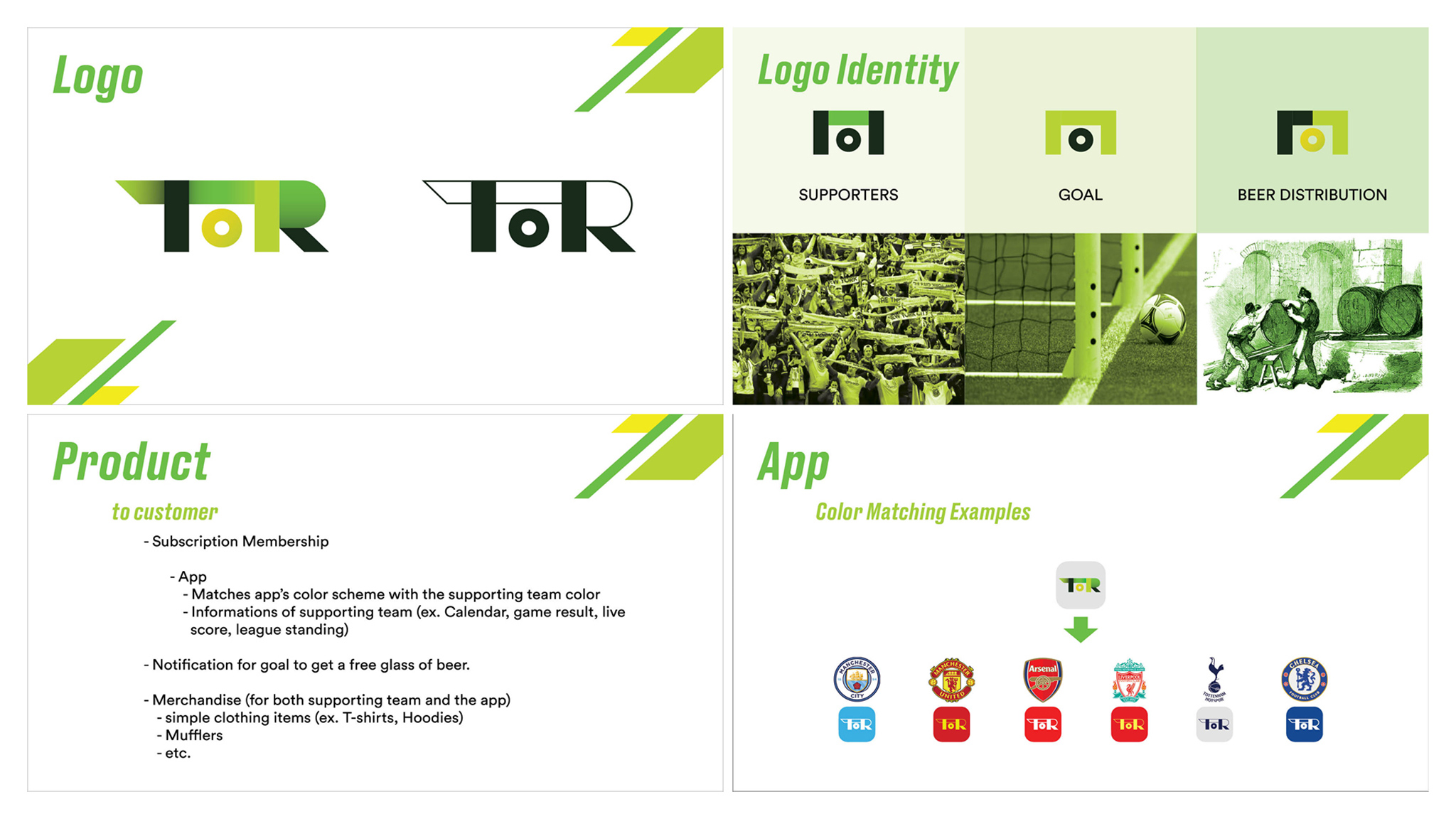 DESIGN BUSINESS: TOR! by Woo Young Kim – SVA Design