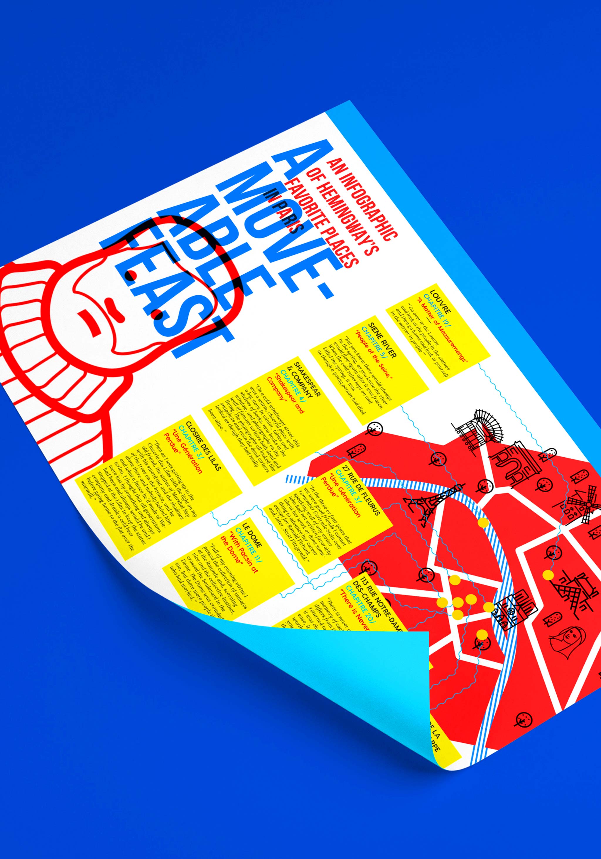 A Moveable Feast: An Infographic of Earnest Hemingway's Favorite Places ...