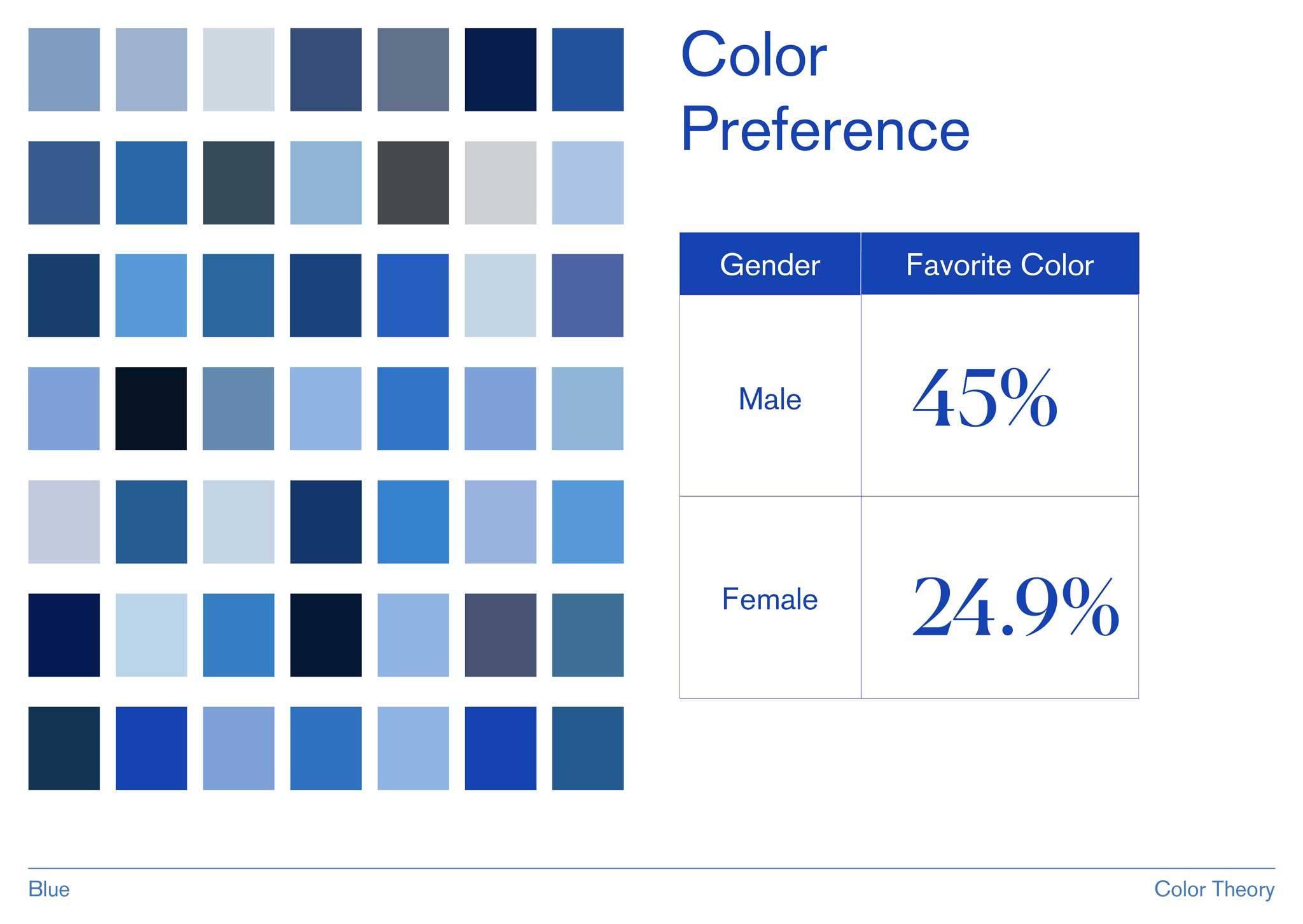 Gender and Color Research by Alexandra Mazikins – SVA Design