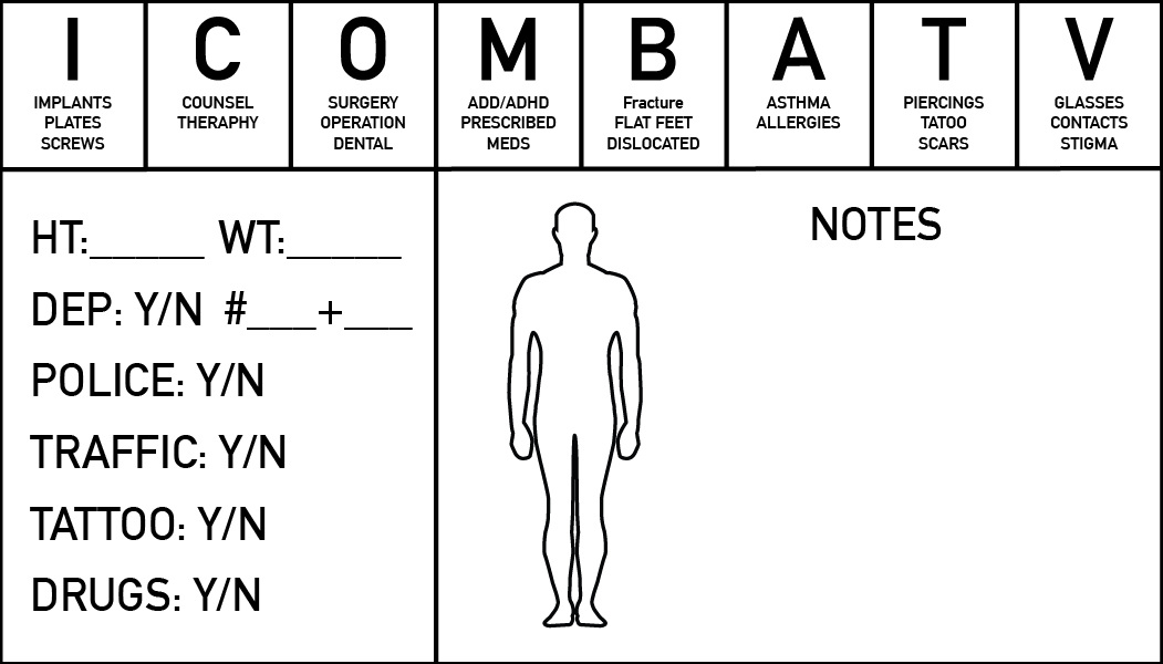 P.A.C Cards by Hai Nguyen – SVA Design