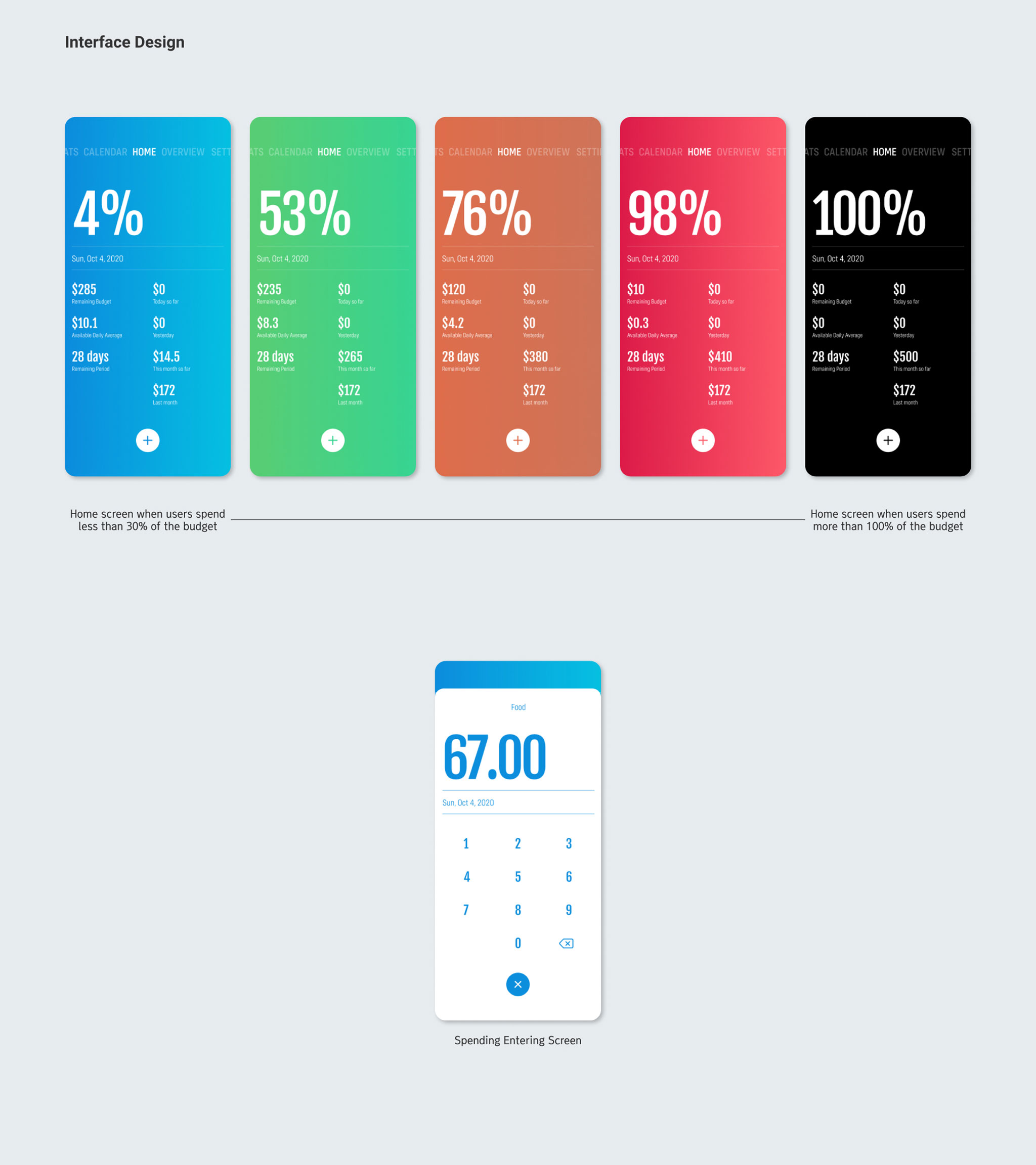Daily Pay by Yejin Kim – SVA Design