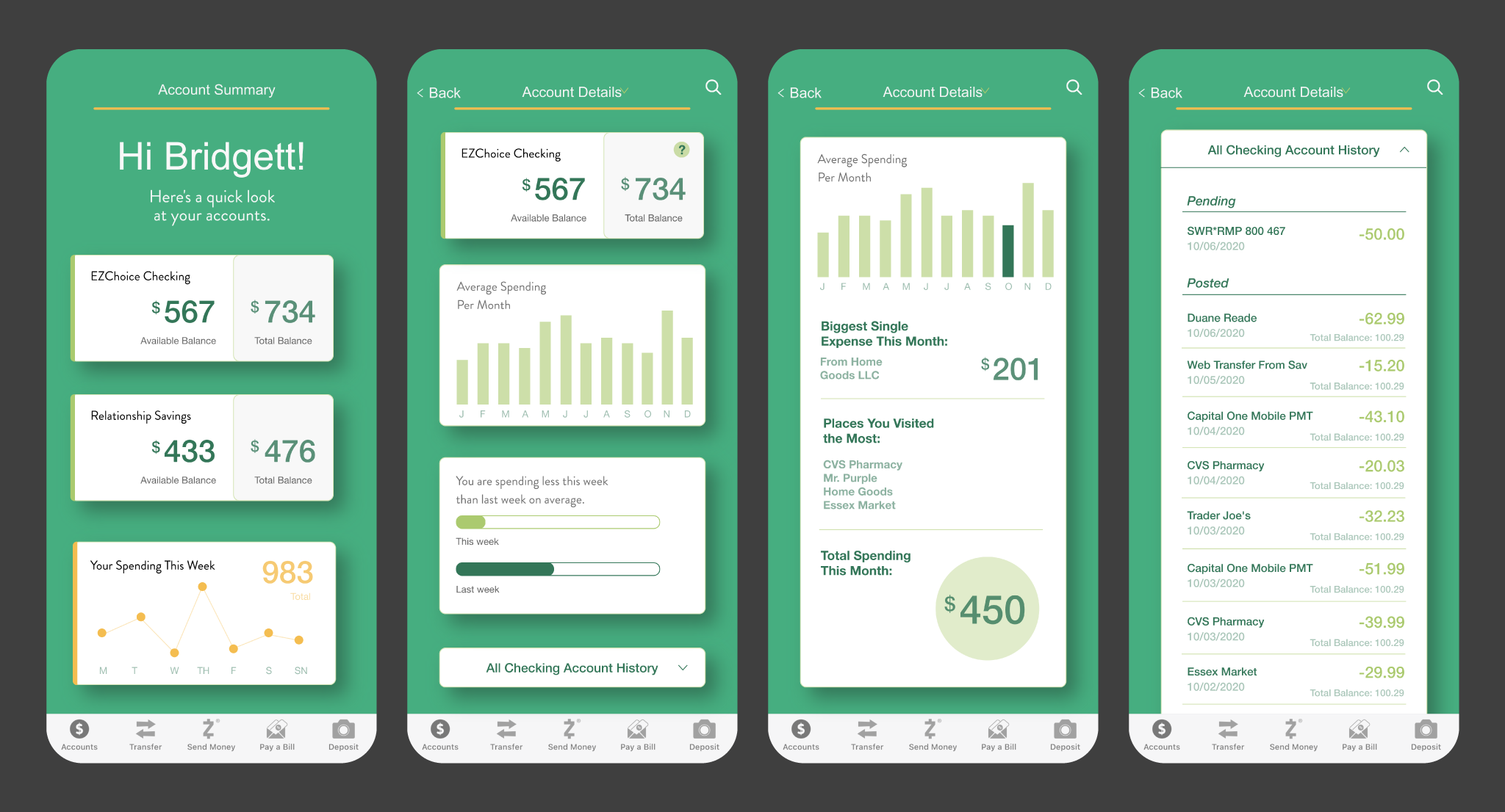 M&T Banking by Bridgett Blowe – SVA Design