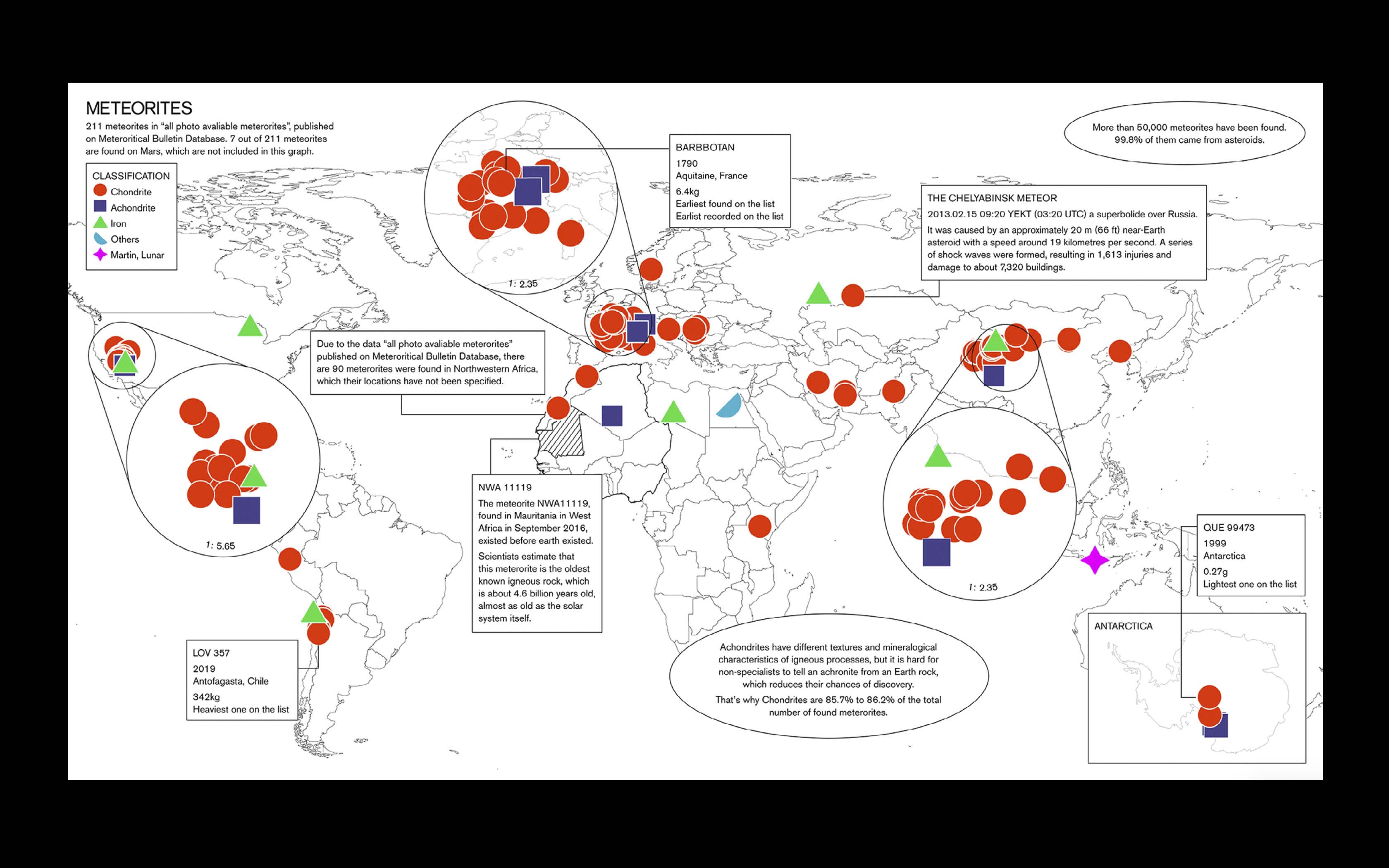 Meteorite Infographic Map by Shiqing Chen – SVA Design
