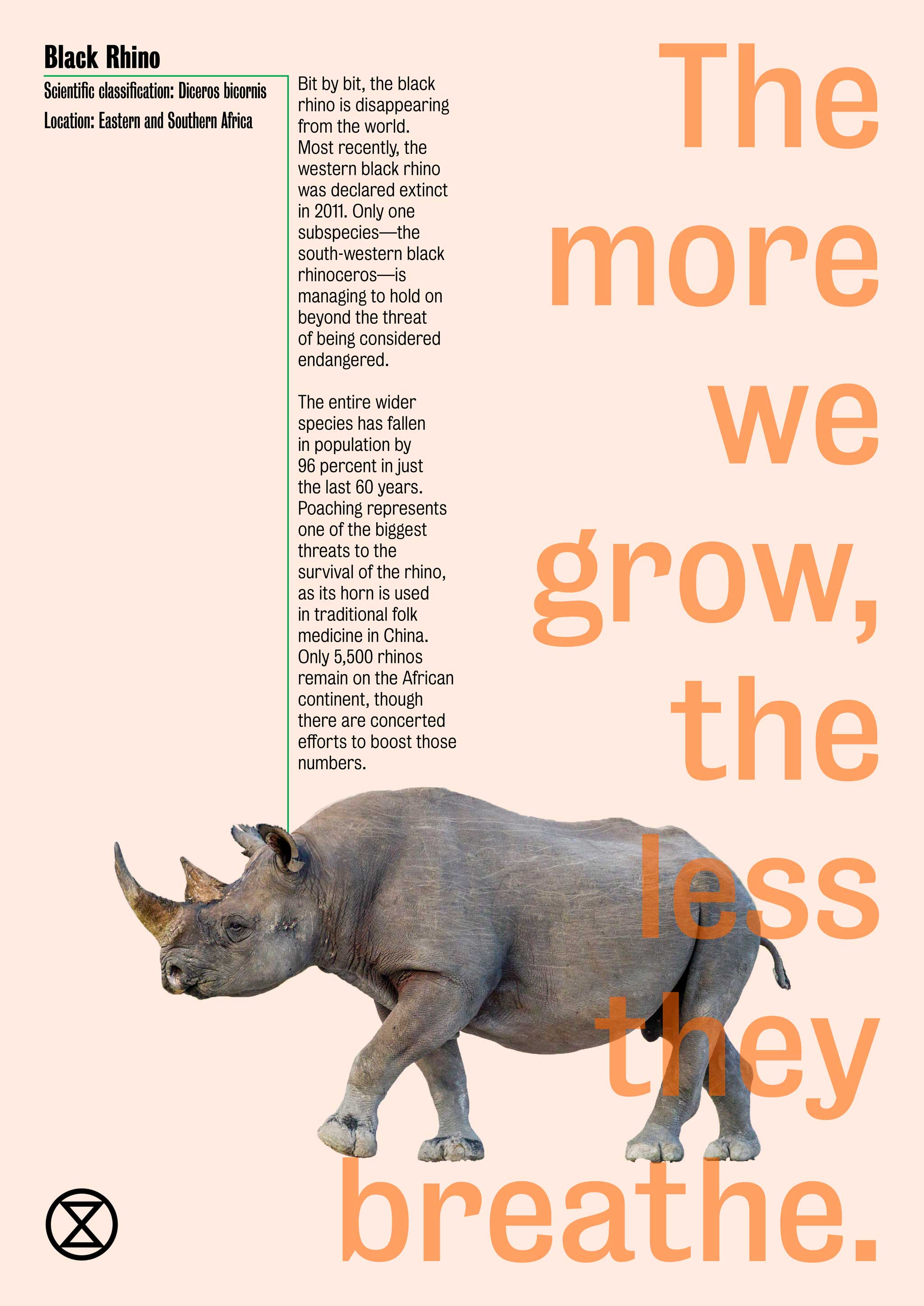 Extinction Infographic by Bruno Bergallo – SVA Design