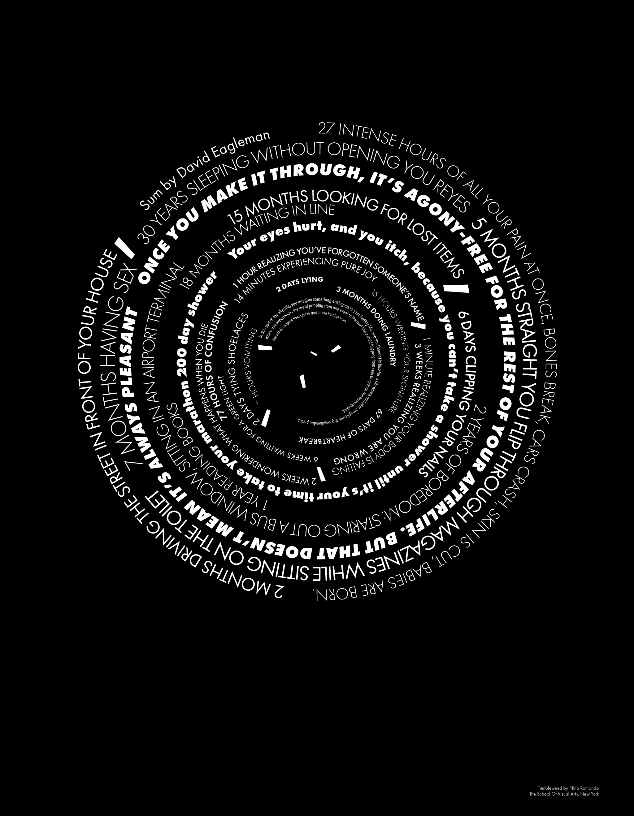 SUM POSTER by Nina Ramondo – SVA Design