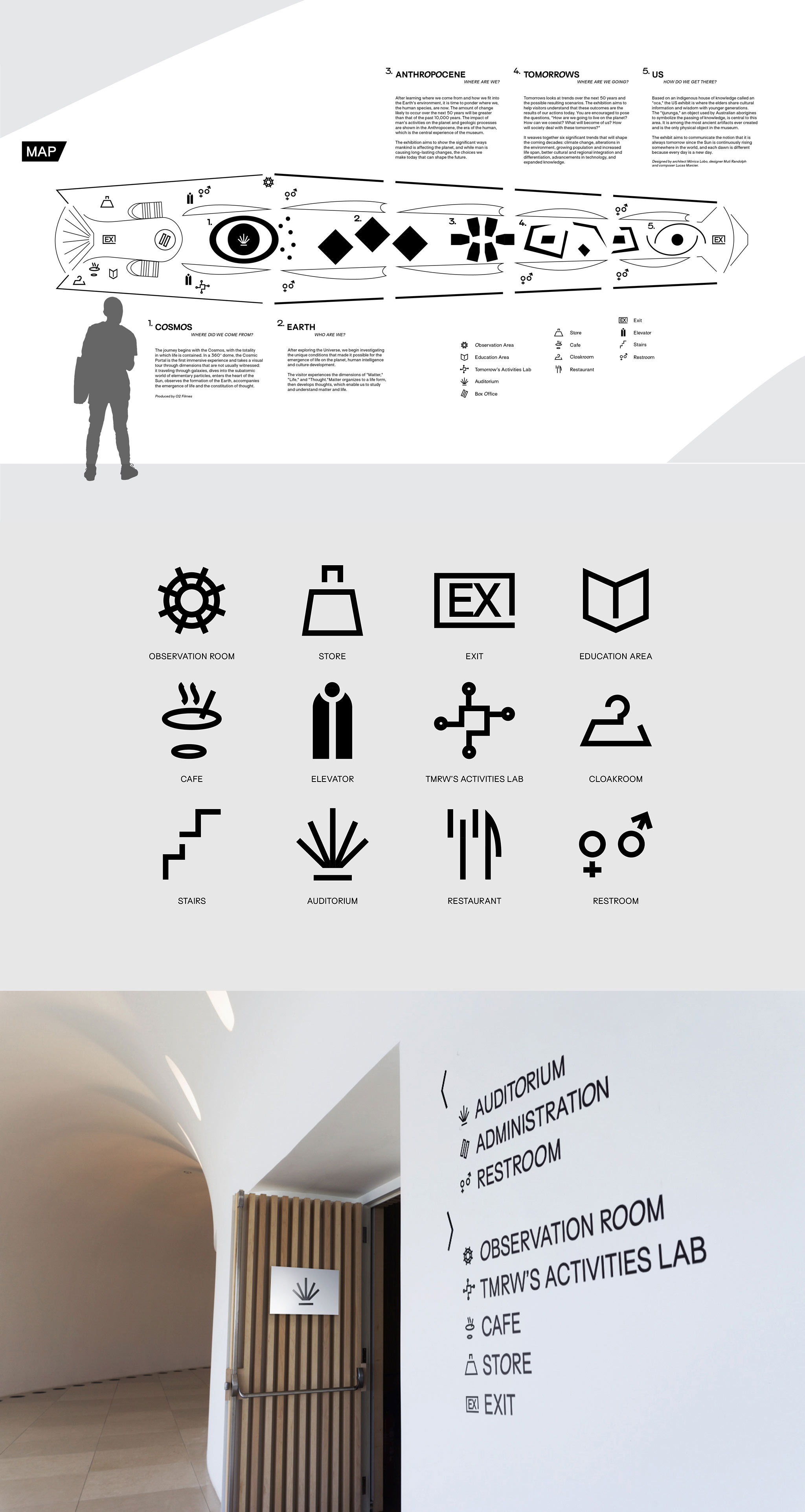Museum of Tomorrow by Kyle Daum – SVA Design