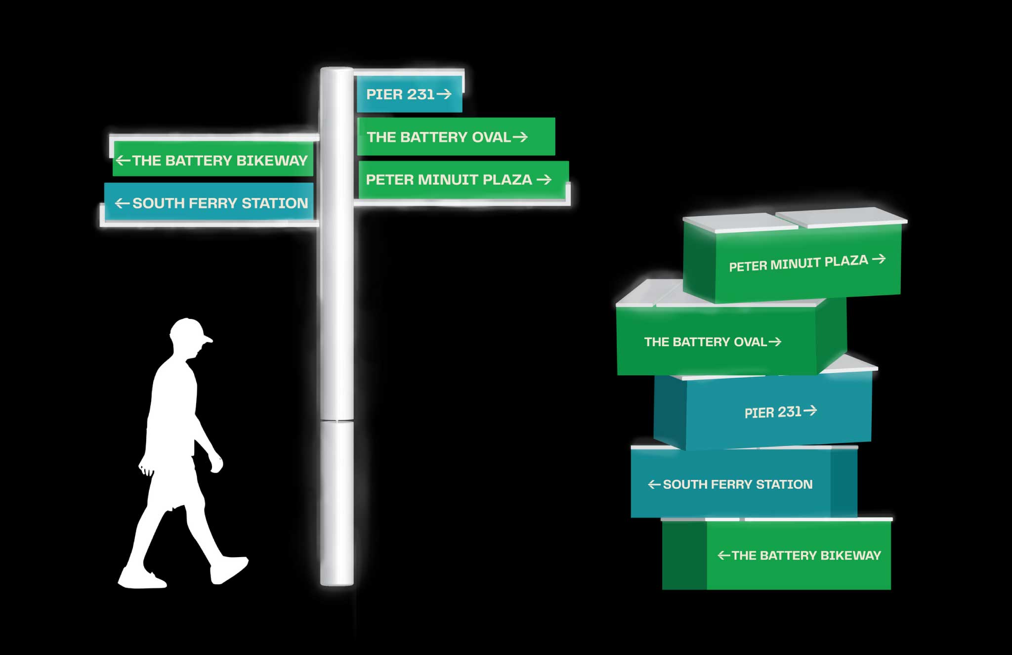 The Battery Park Signage by Joy Zhang – SVA Design