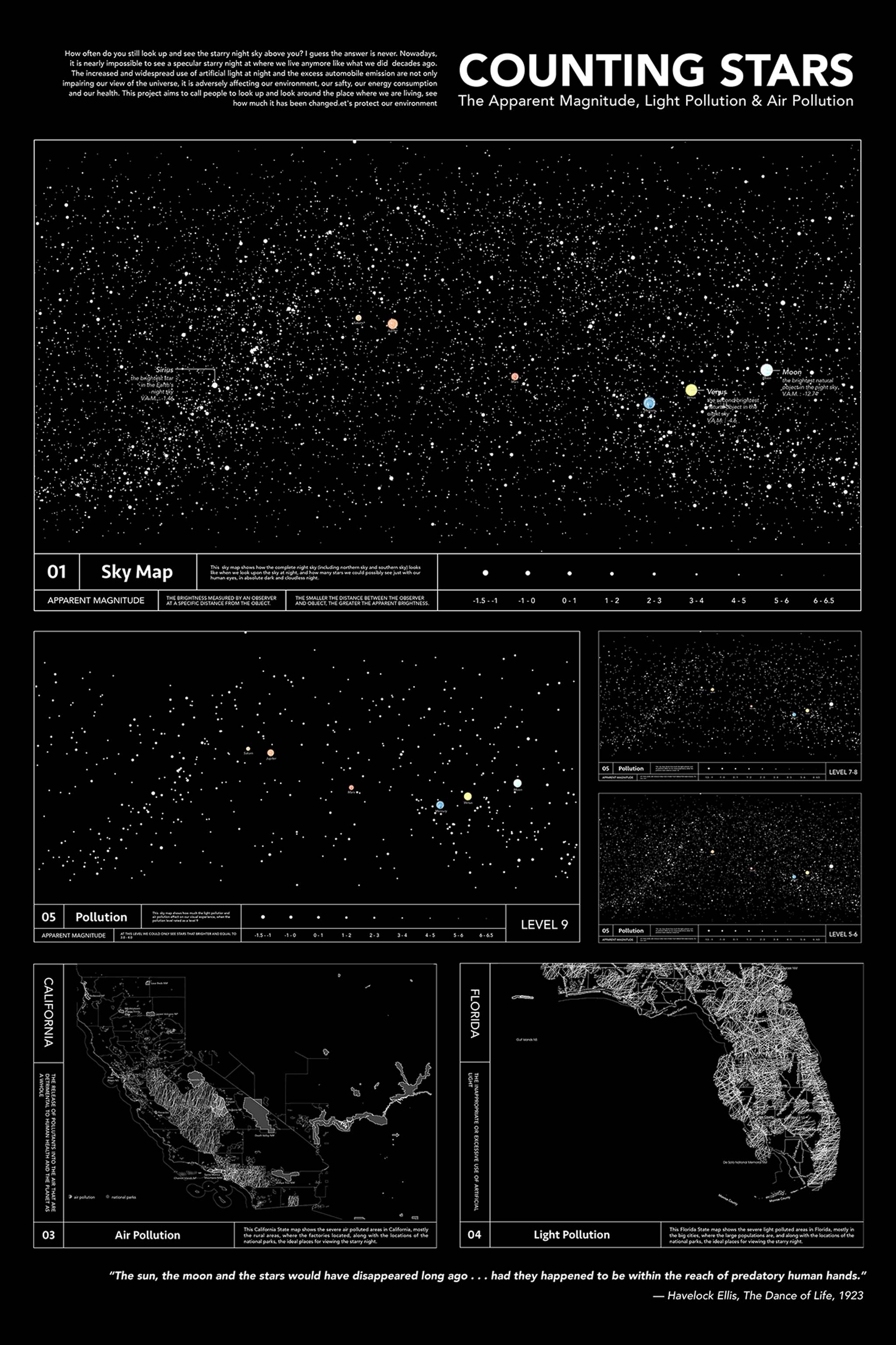 Counting the Stars by Jiadai Li – SVA Design