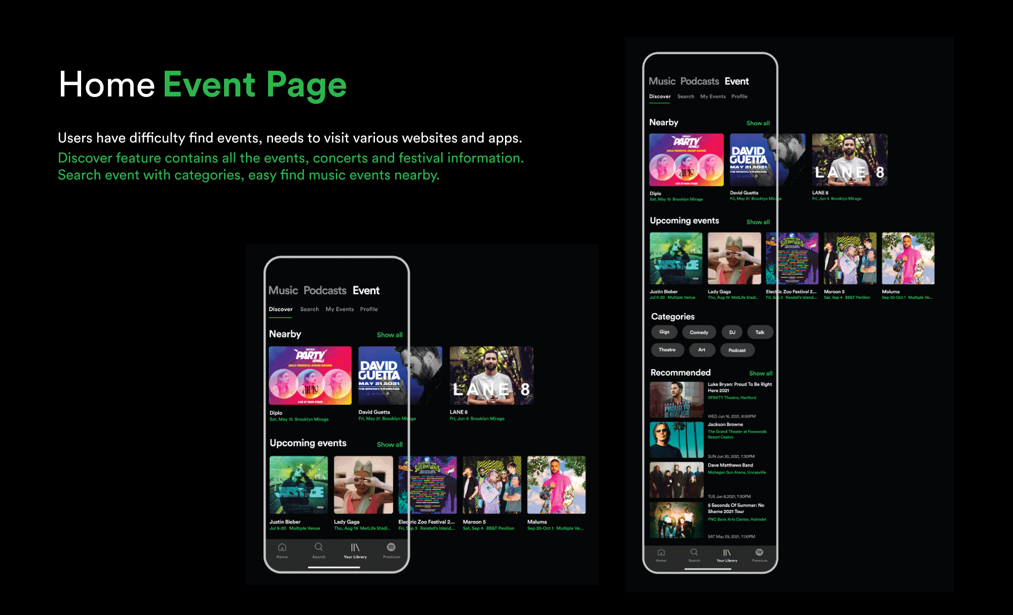 Spotify Music Event Feature by Xiaojing Ren – SVA Design
