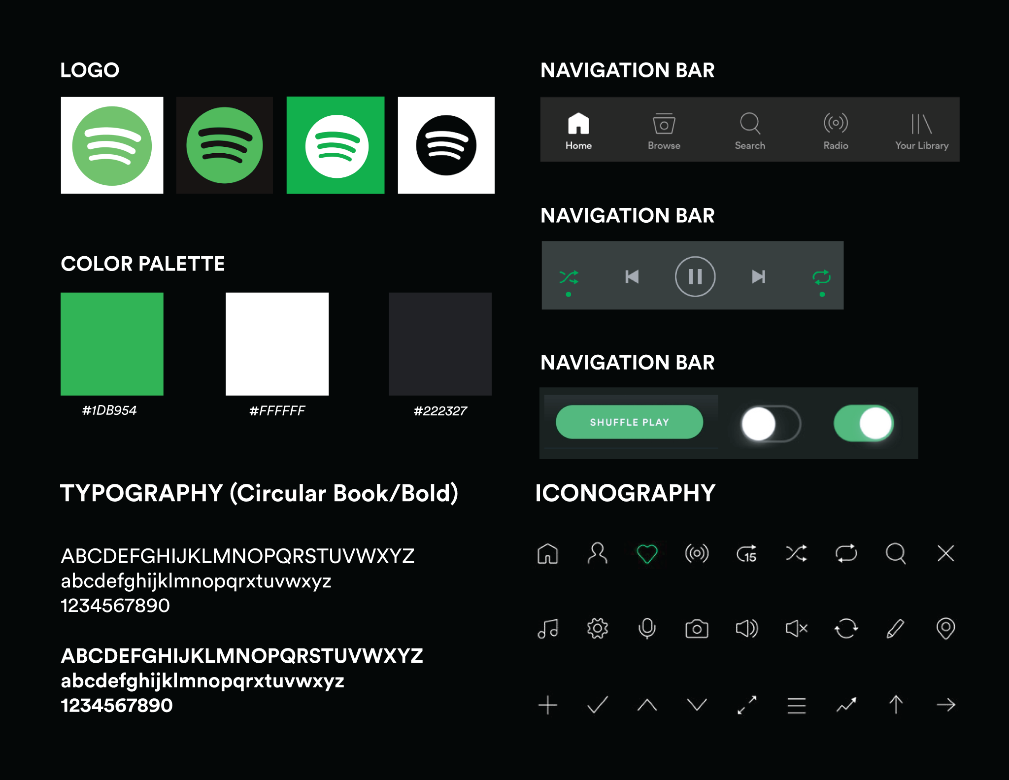 Spotify Music Event Feature by Xiaojing Ren – SVA Design