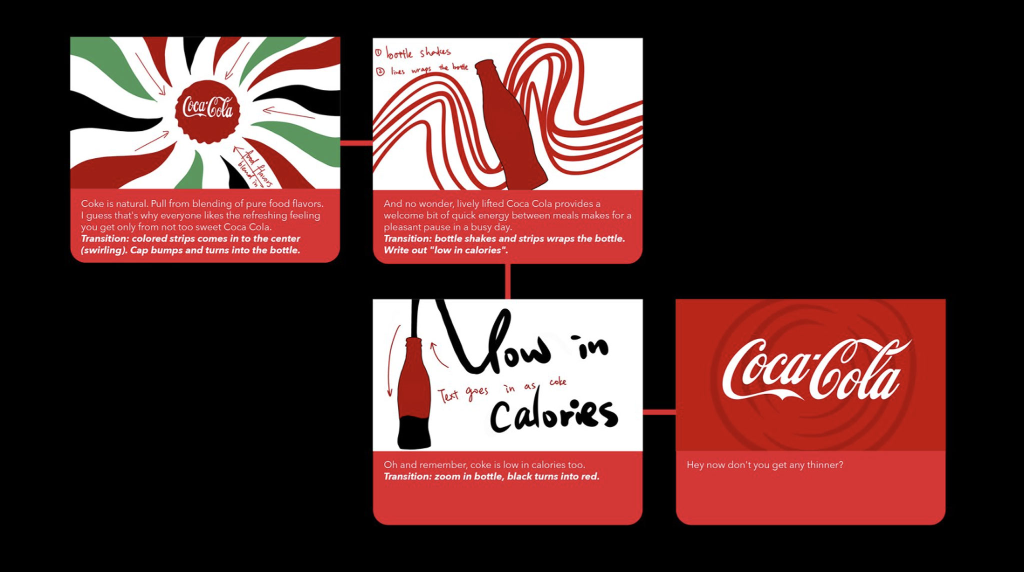 Coca-Cola Ad by Xiaohan Fang – SVA Design