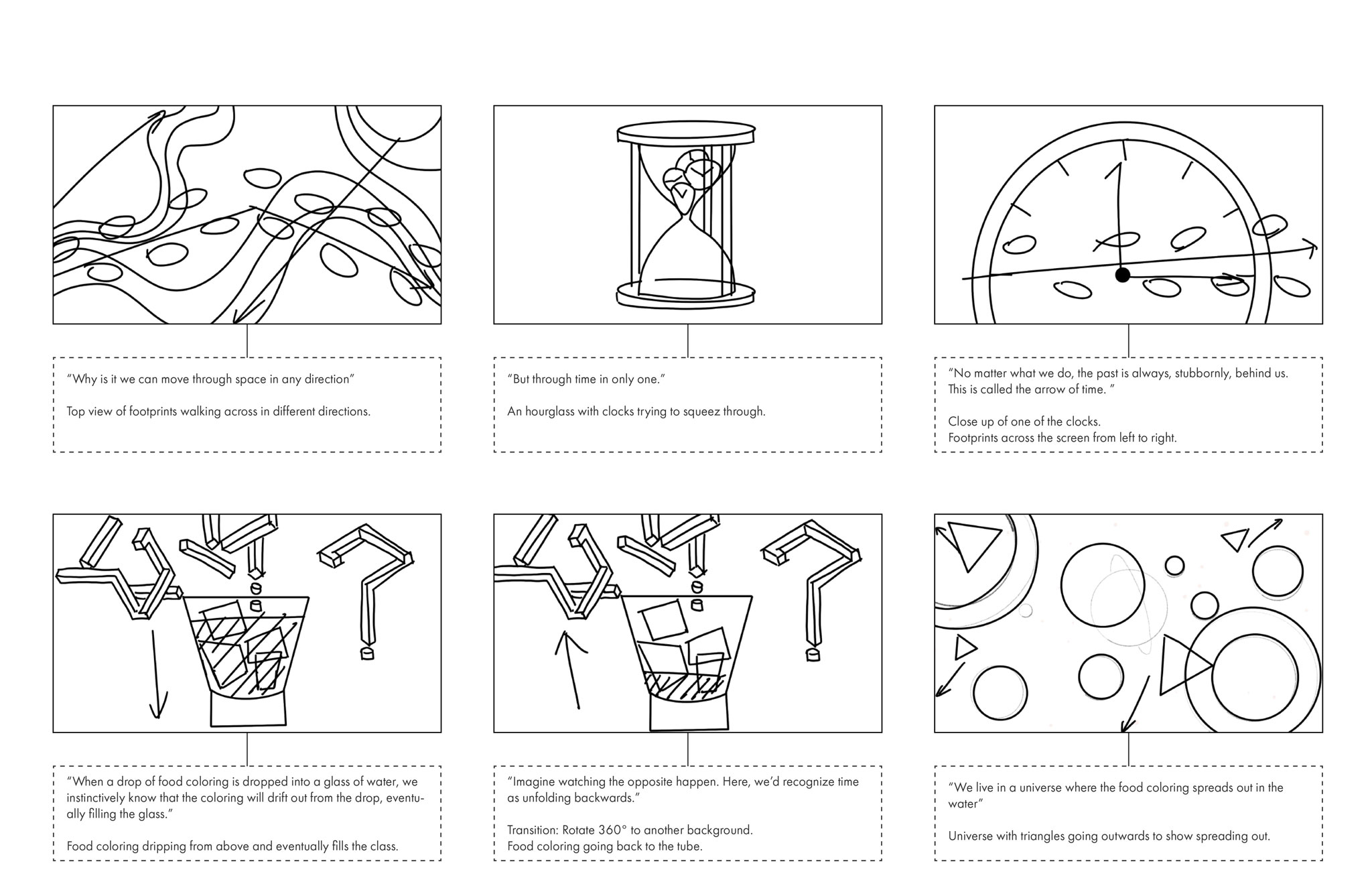 The Arrow of Time by Xiaohan Fang – SVA Design