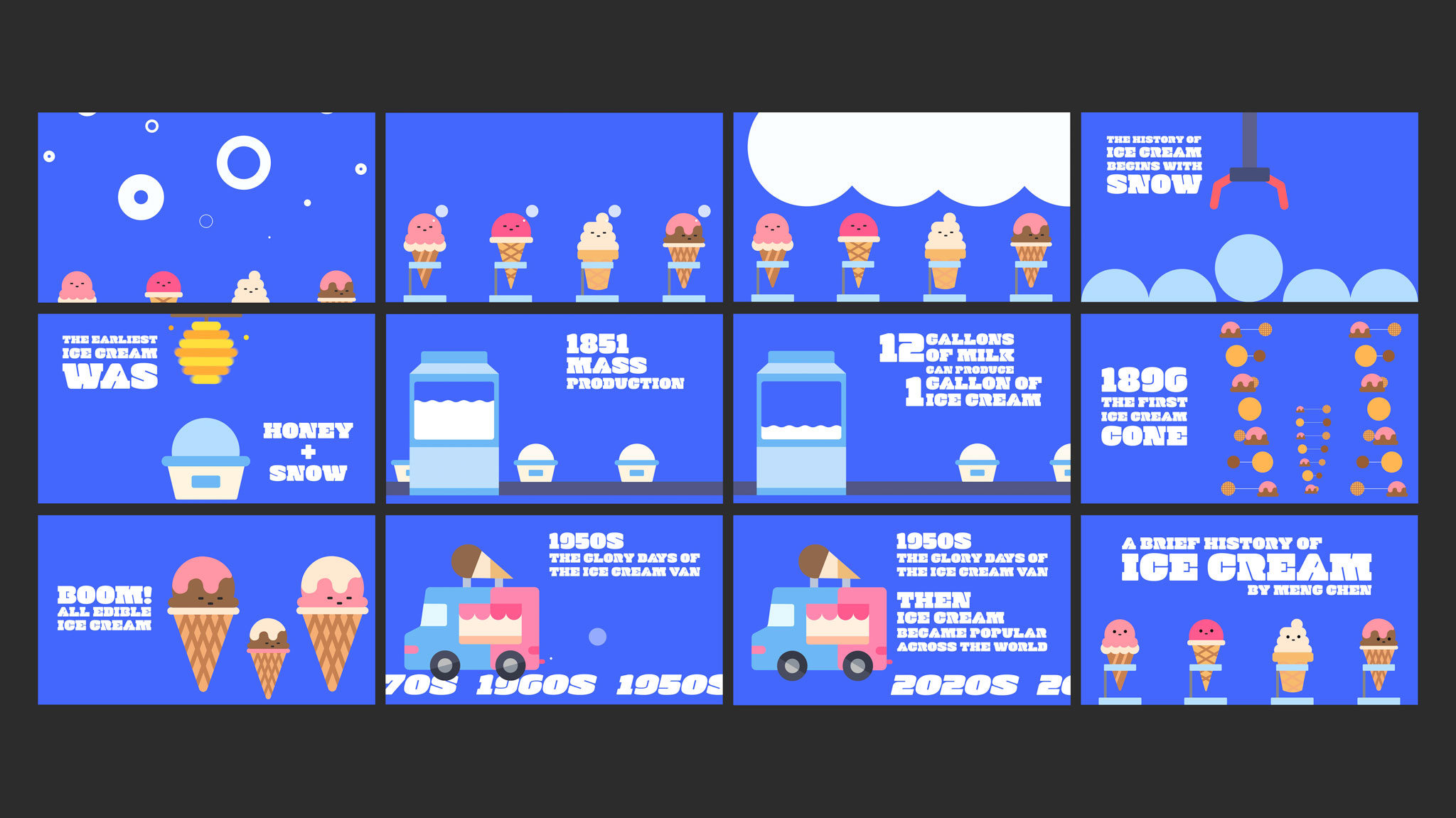A Brief History of Ice cream by Meng Chen – SVA Design
