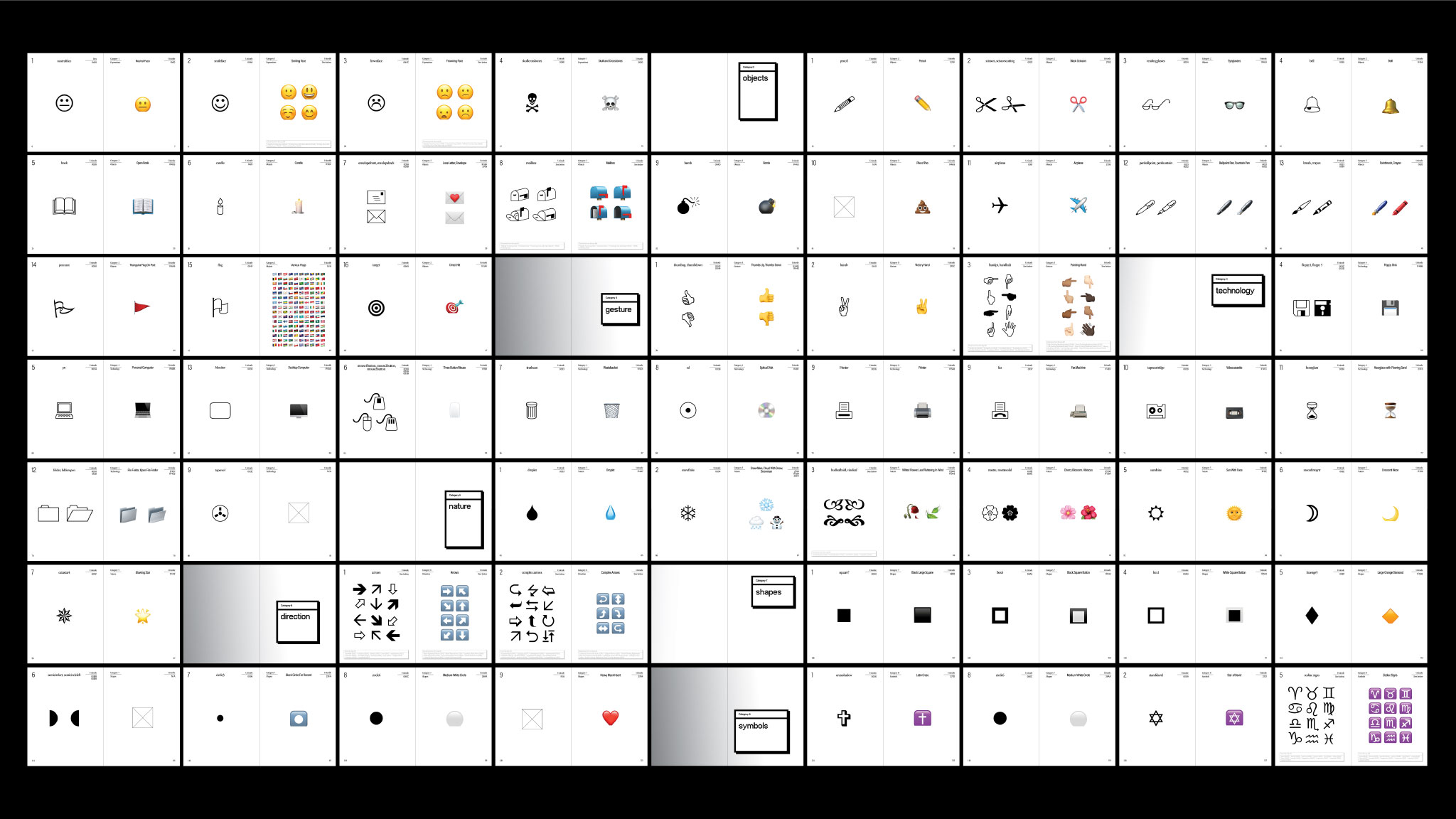Wingdings Zine by Yeni Kim – SVA Design