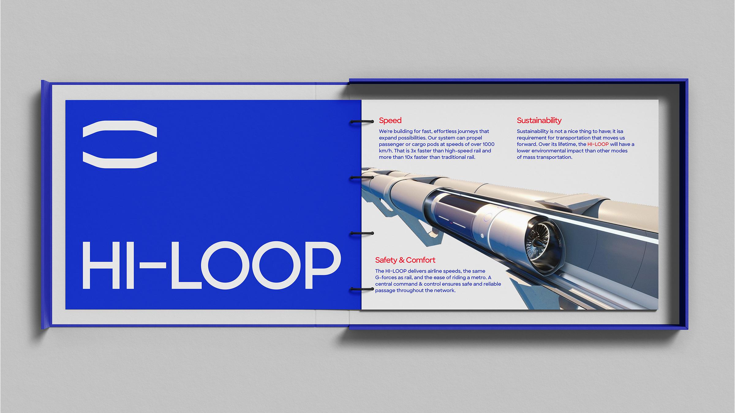 HI-LOOP by Junghoon Oh – SVA Design