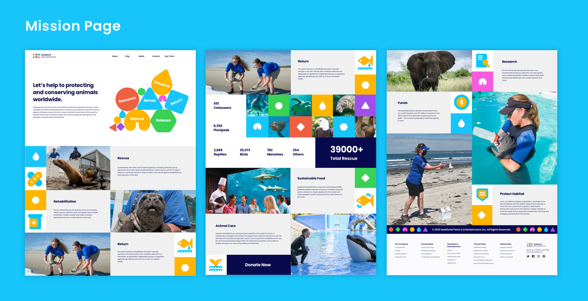 SeaWorld by Haotian Wu – SVA Design
