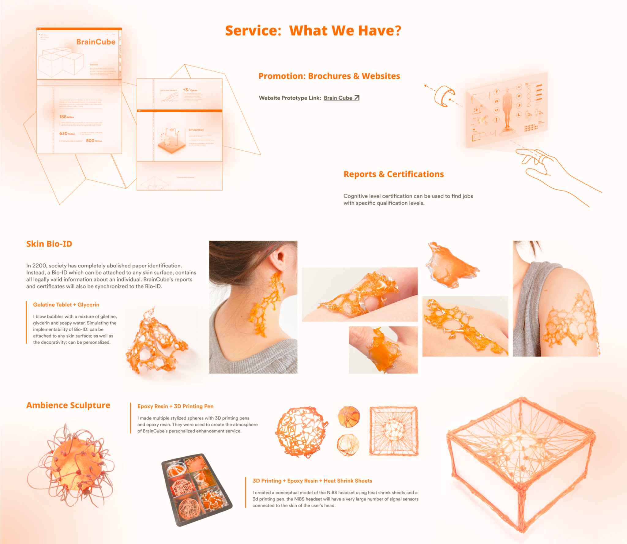 Brain Cube | Speculative Design by Angela Song – SVA Design