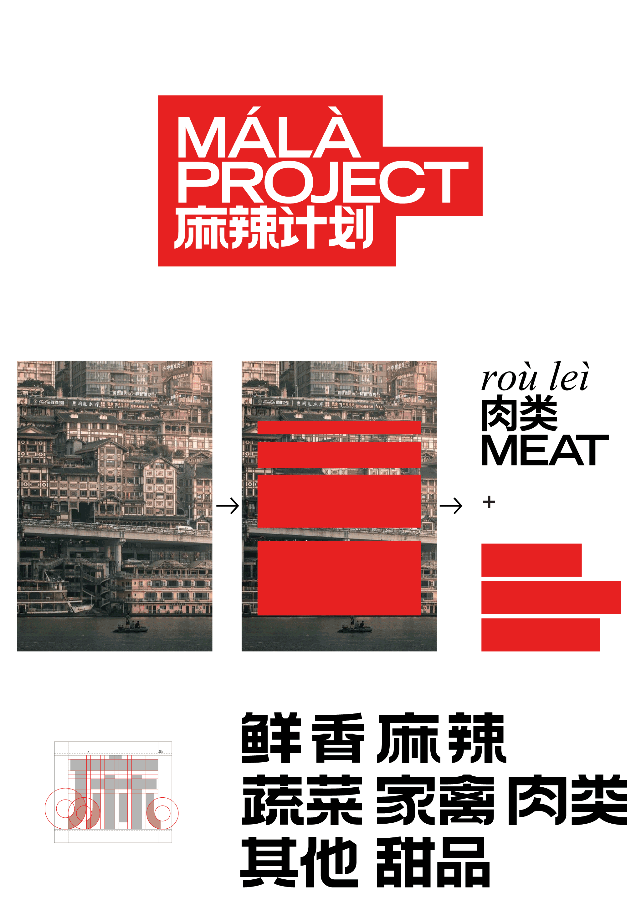 MALA Project Food Rebrand by Danni Xi – SVA Design